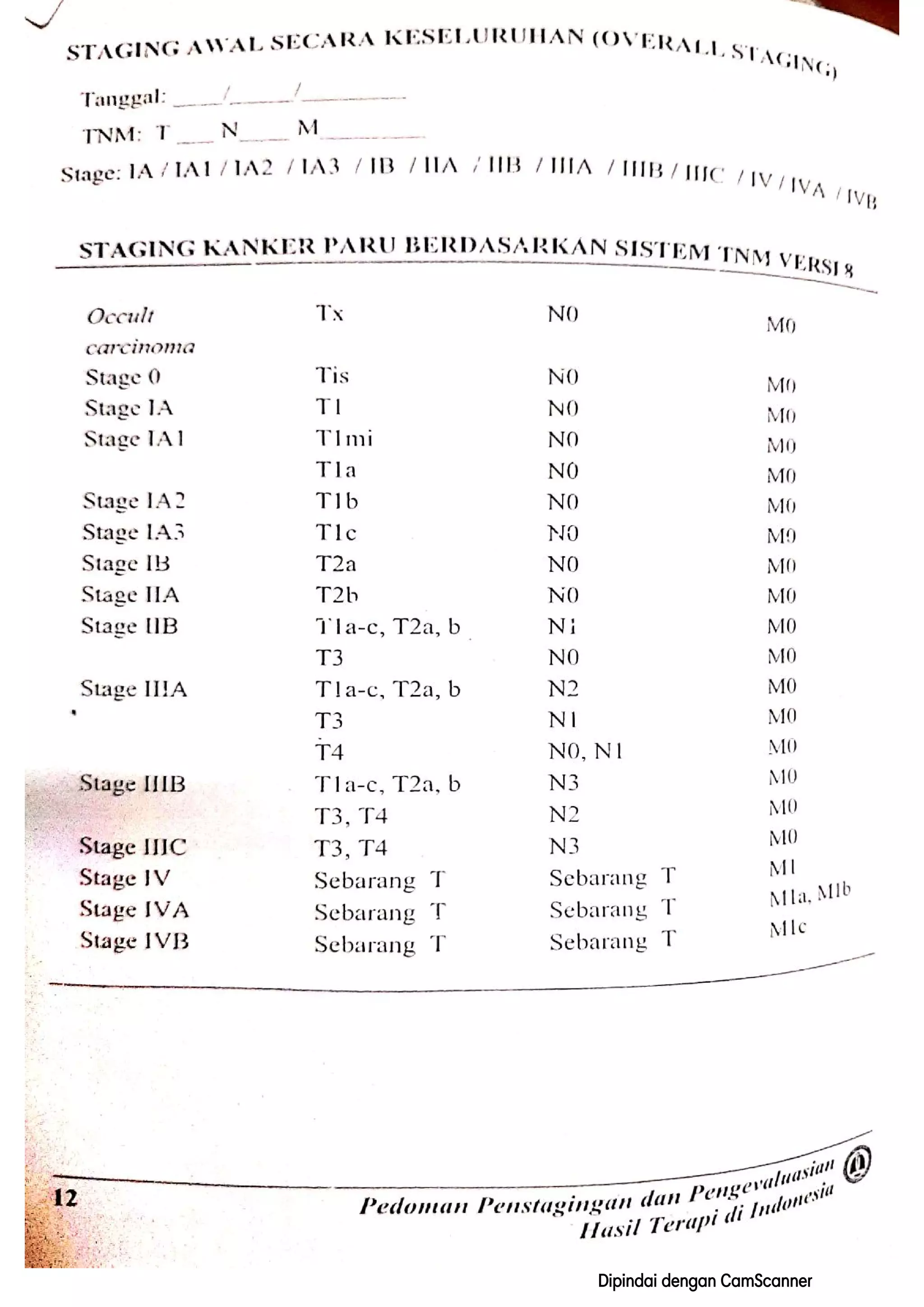 Staging tumor semua tahap | PDF