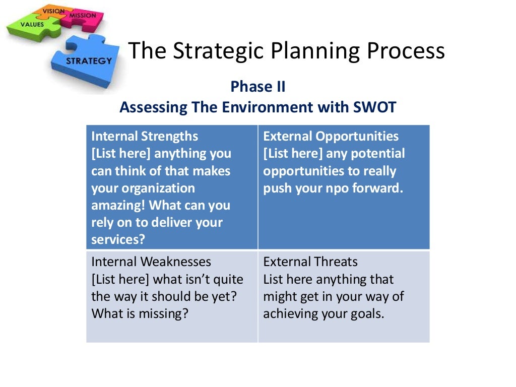 Staging your Nonprofit Strategic Planning