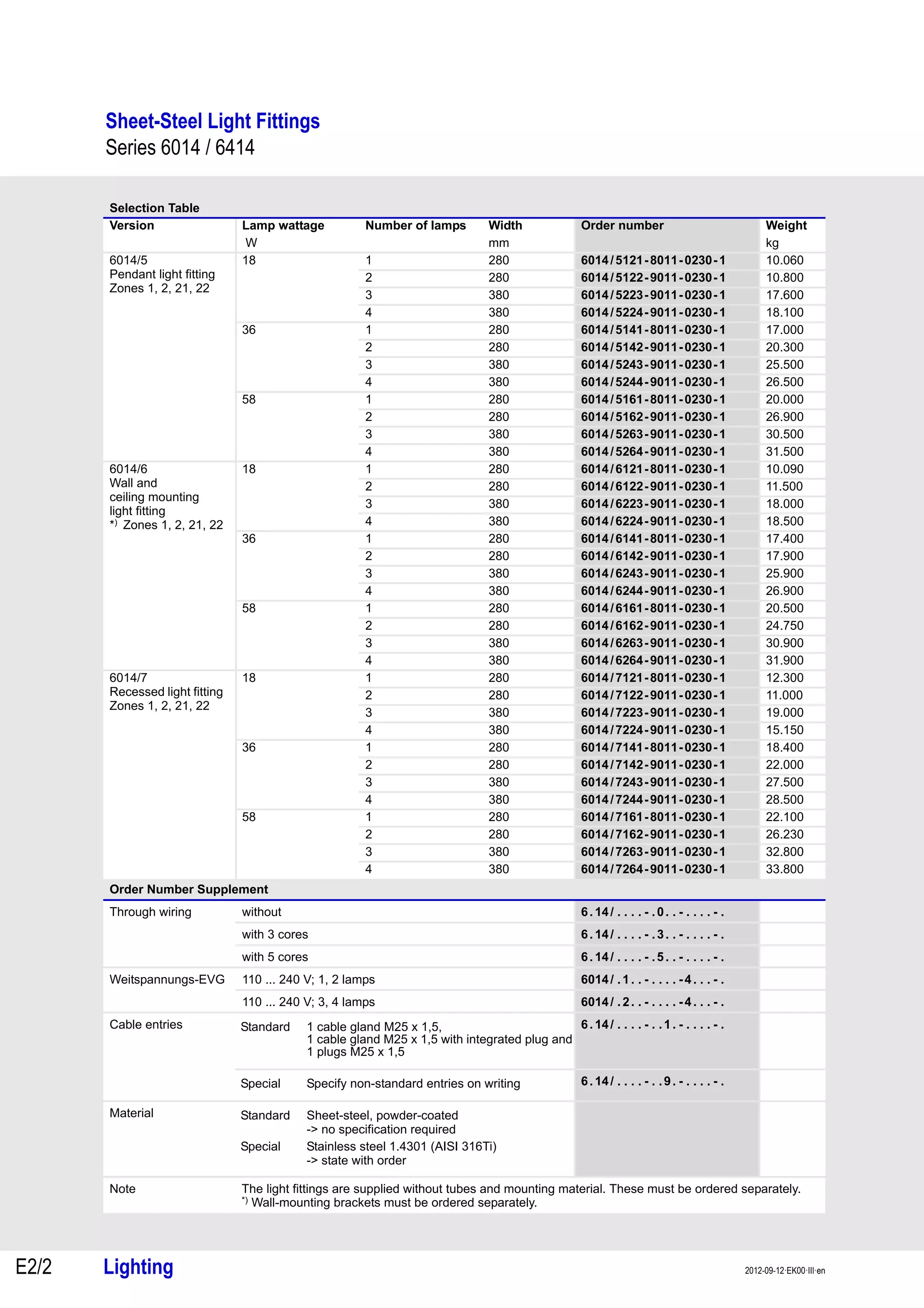 Stahl Lighting 6014 Light Fitting For Fluorescent Lamps - ATEX Zone 1 ...