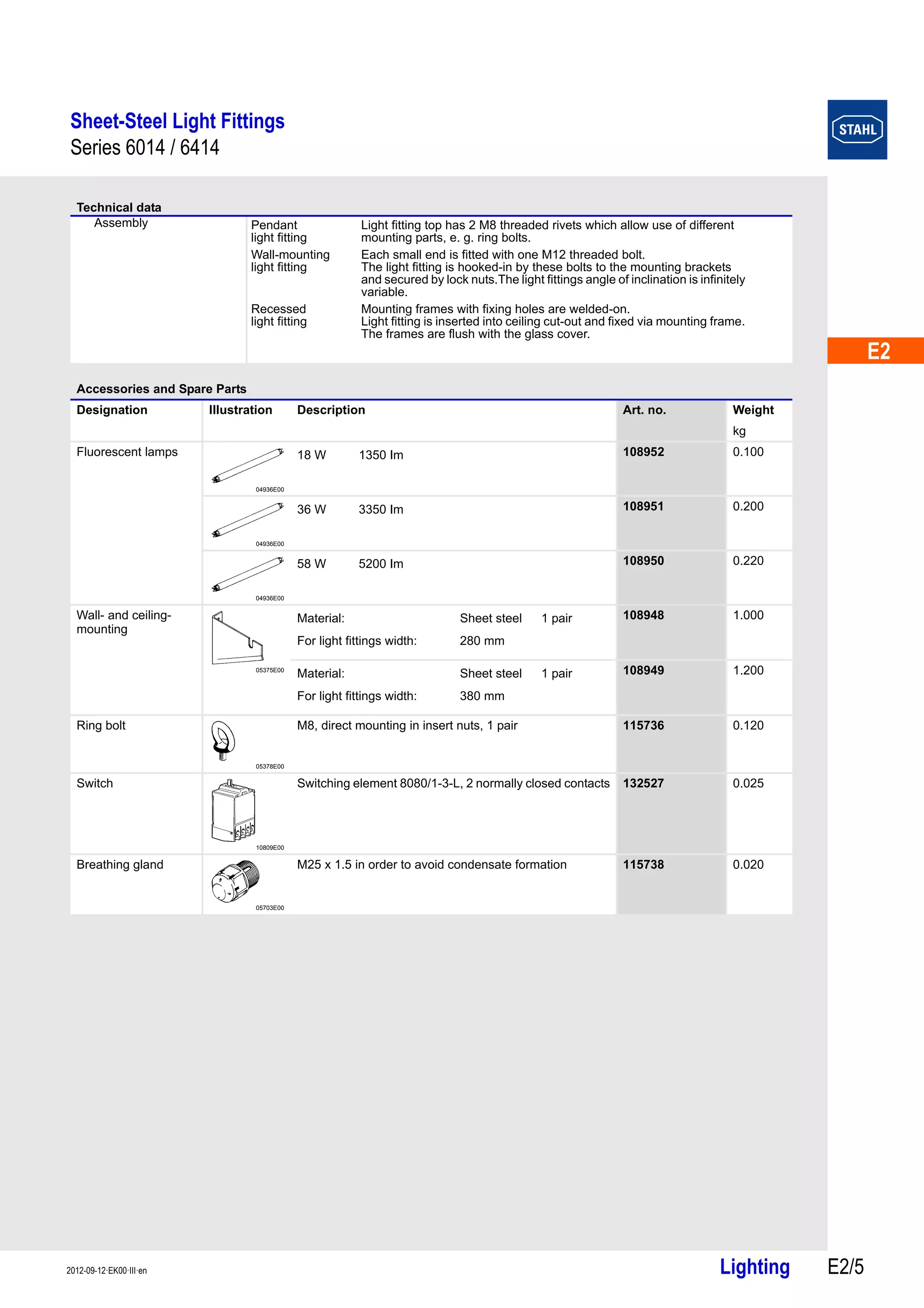 Stahl Lighting 6014 Light Fitting For Fluorescent Lamps - ATEX Zone 1 ...