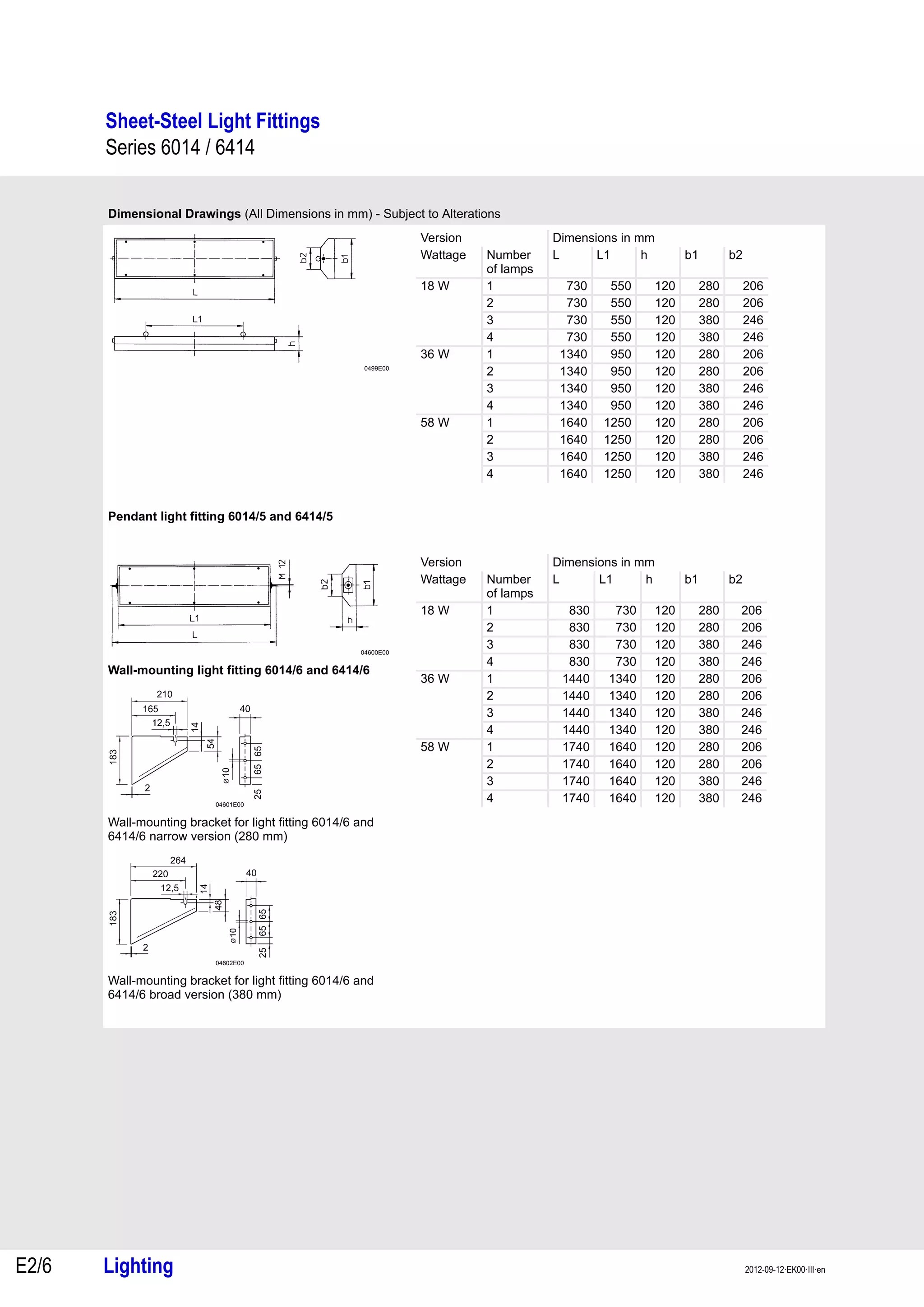 Stahl Lighting 6014 Light Fitting For Fluorescent Lamps - ATEX Zone 1 ...