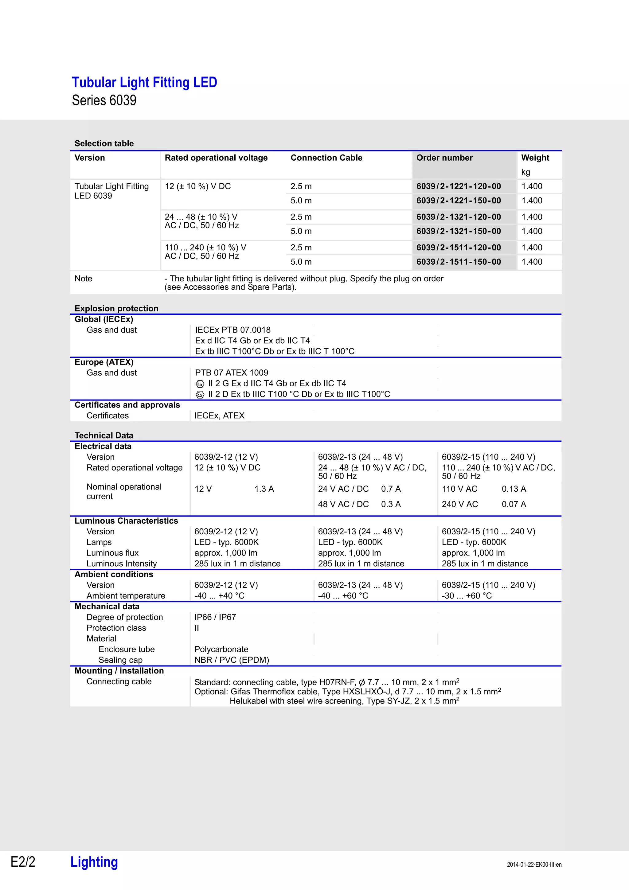 Stahl 6039 Series Tubular Light Fittings ATEX Zone 1 Zone 2 Hazardous ...