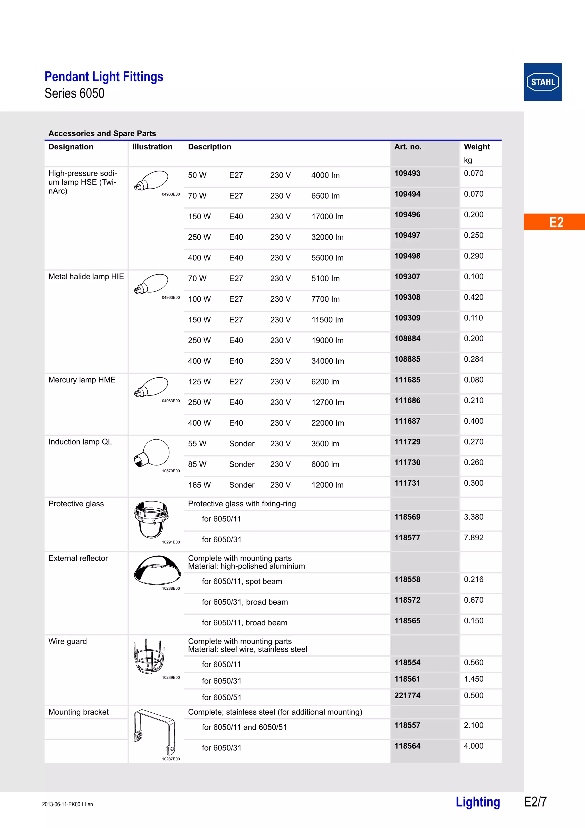 Stahl 6050 Pendant Light Fitting - ATEX Zone 1 Zone 2 Hazardous Area ...