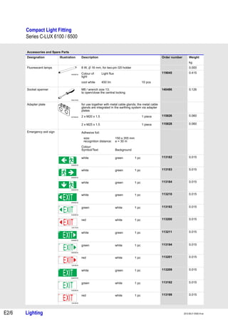 Stahl 6100/6500 Compact Light Fittings - ATEX Zone 1 Zone 2 Hazardous ...