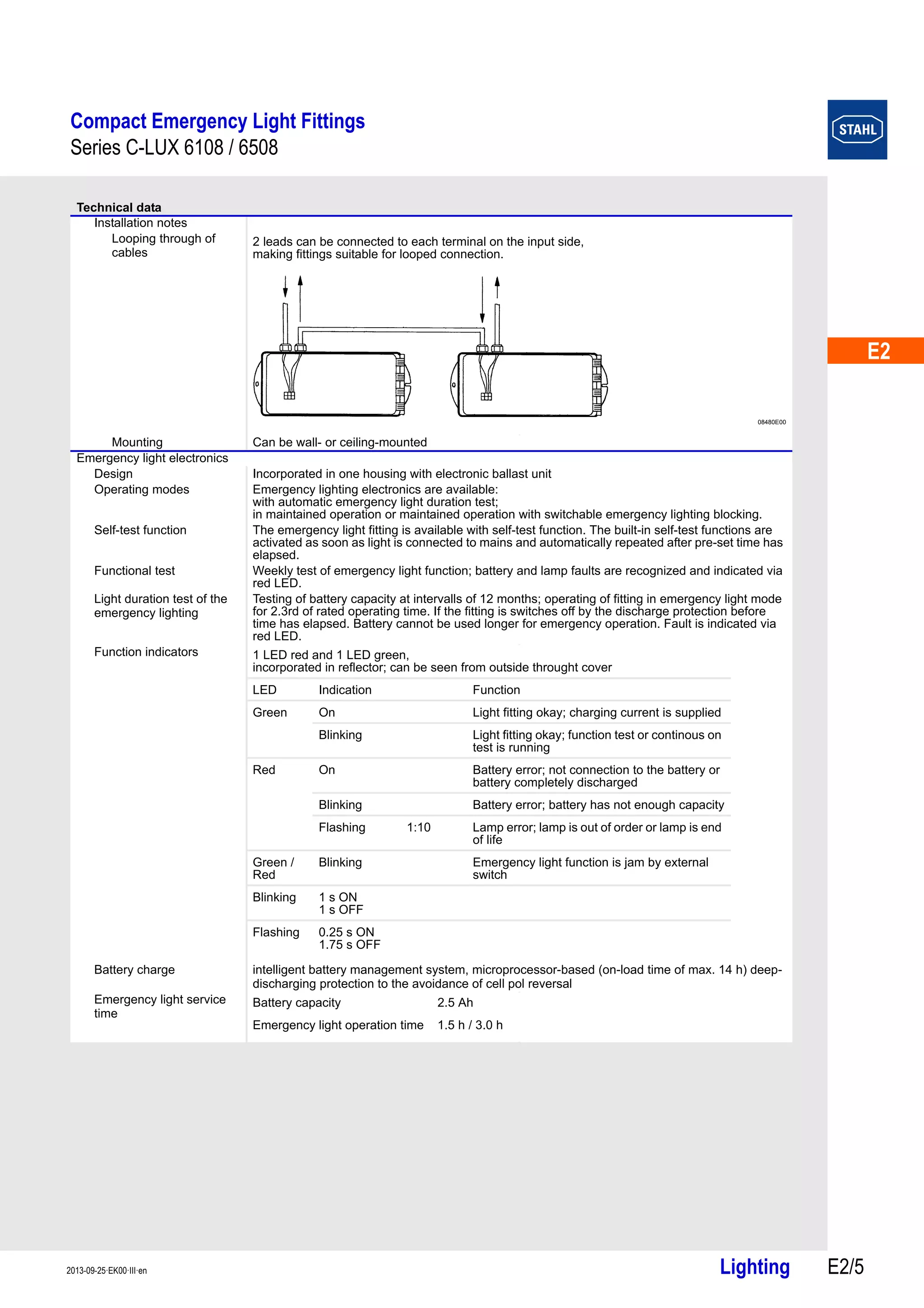 Stahl C-LUX 6108 Compact Emergency Light Fittings - ATEX Zone 1 Zone 2 ...