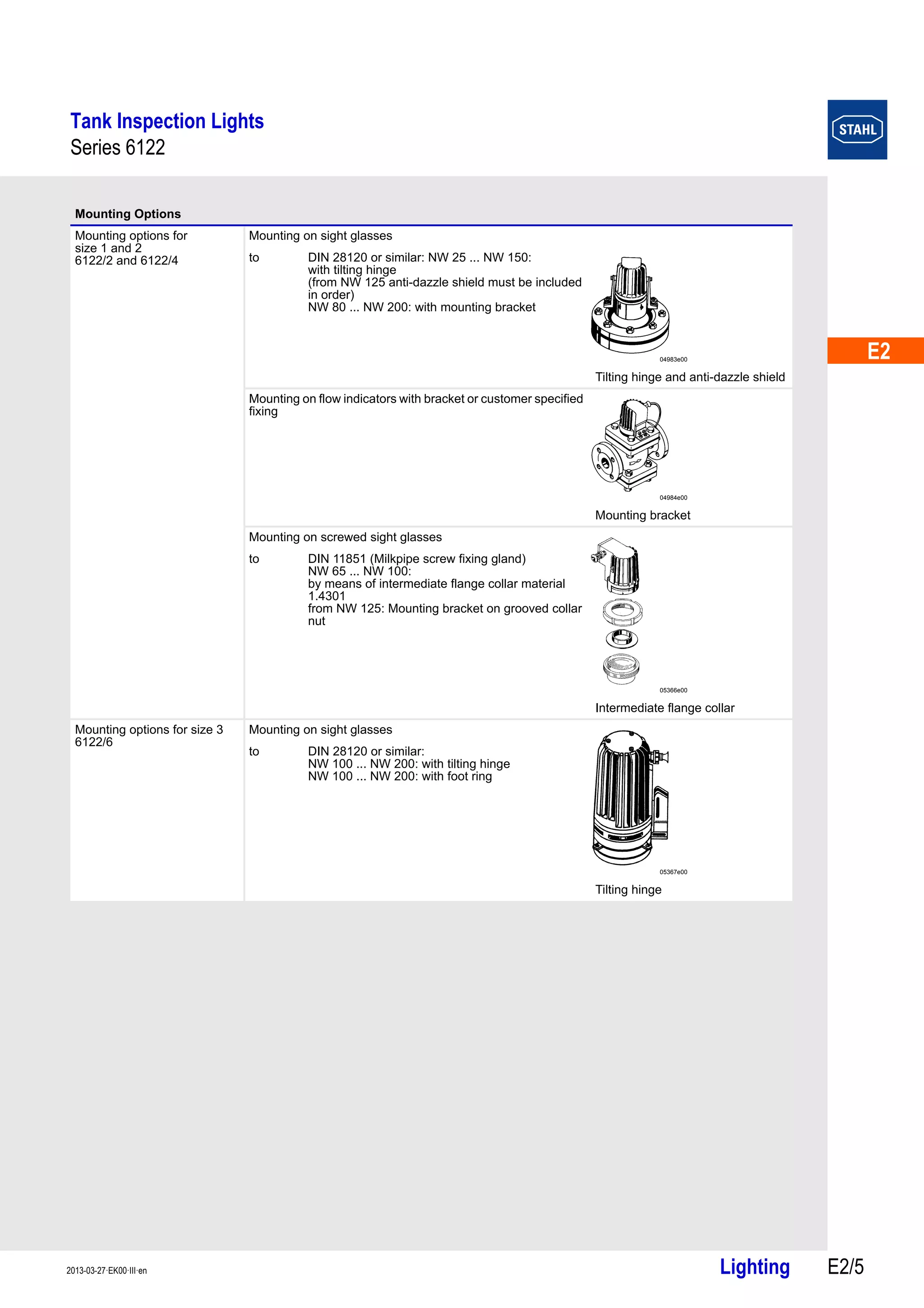 Stahl 6122 Tank Inspection Light - ATEX Zone 1 Zone 2 Hazardous Area ...