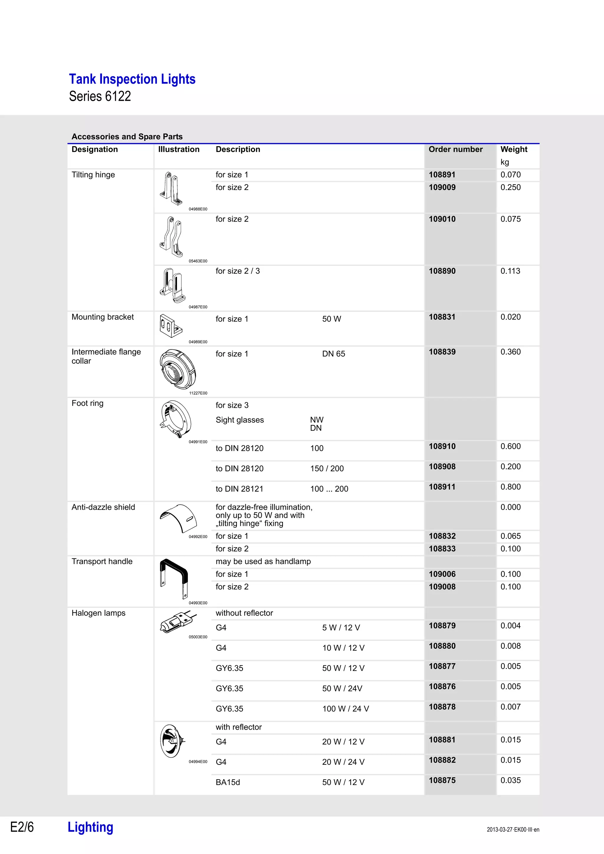 Stahl 6122 Tank Inspection Light - ATEX Zone 1 Zone 2 Hazardous Area ...