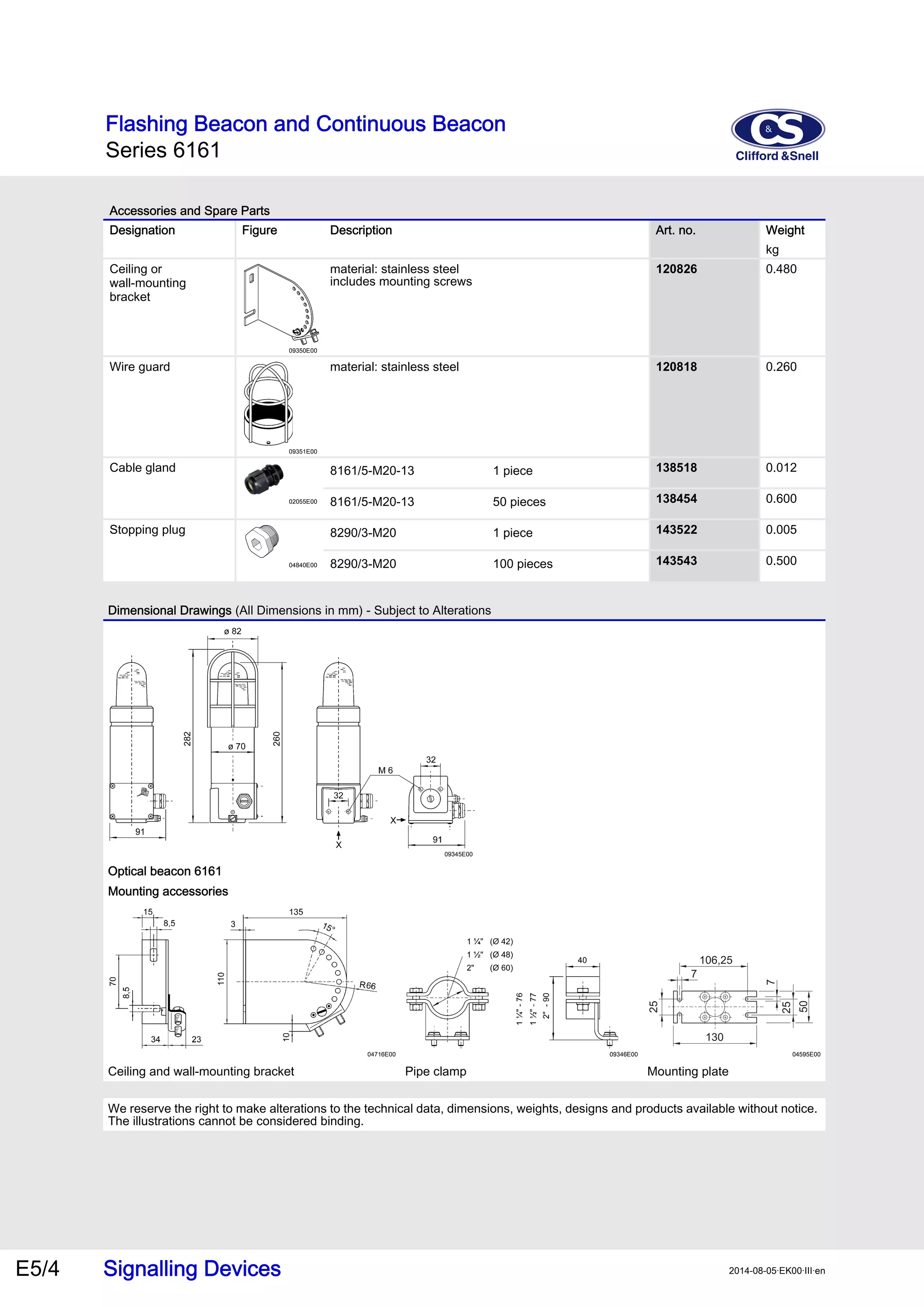 Stahl 6161 Flashing Beacon Signalling Device – ATEX Zone 1 Zone 2 ...
