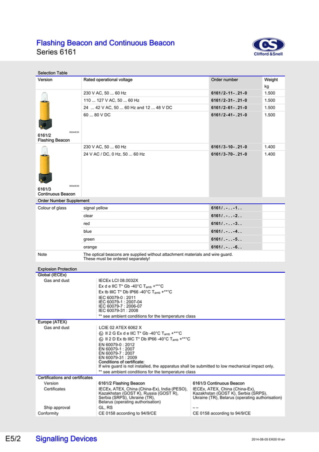 Stahl 6161 Flashing Beacon Signalling Device – ATEX Zone 1 Zone 2 Hazardous Area Signalling ...