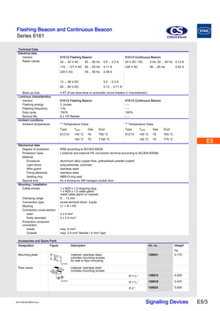 Stahl 6161 Flashing Beacon Signalling Device – ATEX Zone 1 Zone 2 ...