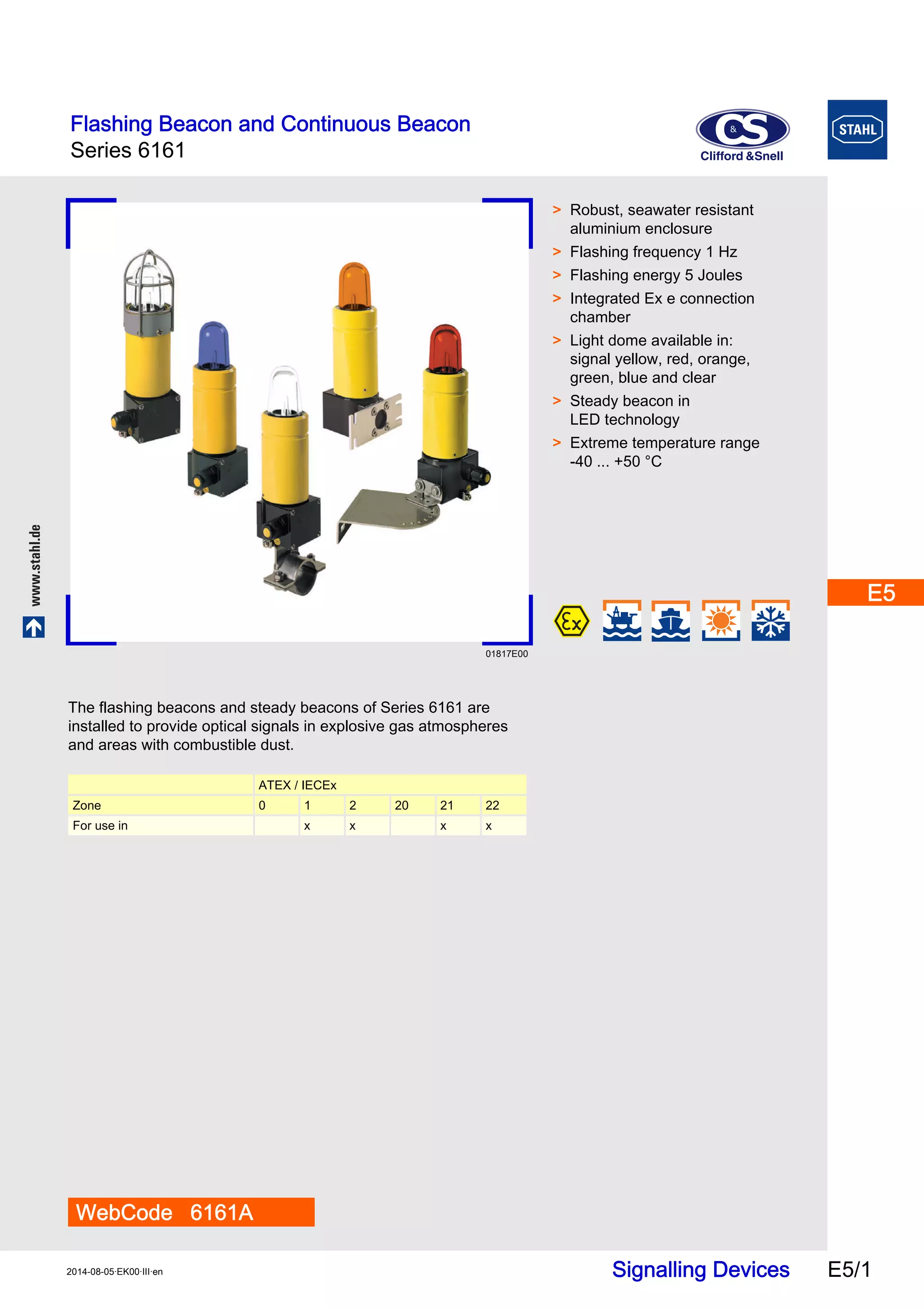 Stahl 6161 Flashing Beacon Signalling Device – ATEX Zone 1 Zone 2 ...