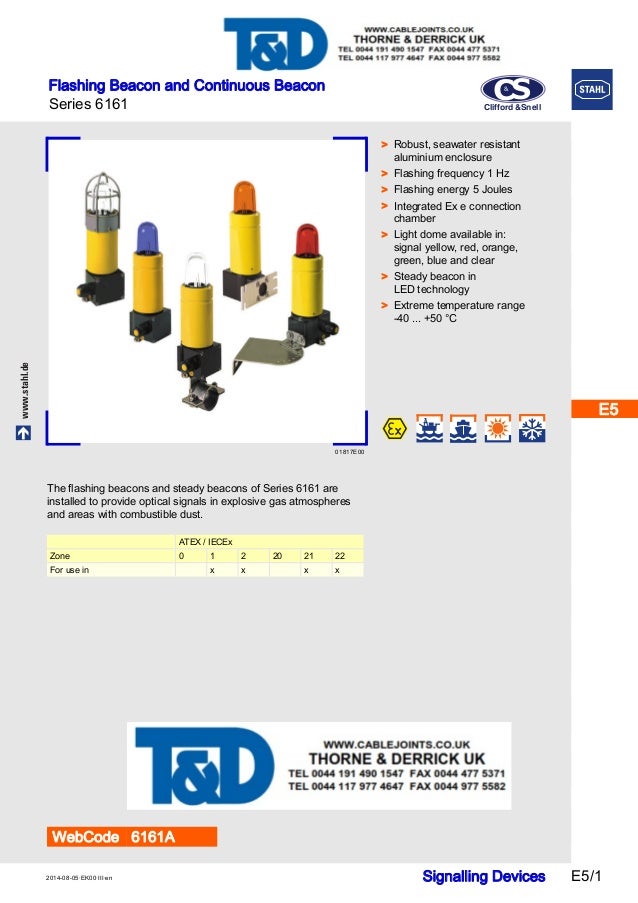 Stahl 6161 Flashing Beacon Signalling Device – ATEX Zone 1 Zone 2 Haz…