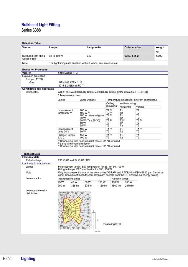 Stahl 6388 Bulkhead Light Fitting - ATEX Zone 1 Zone 2 Hazardous Area ...
