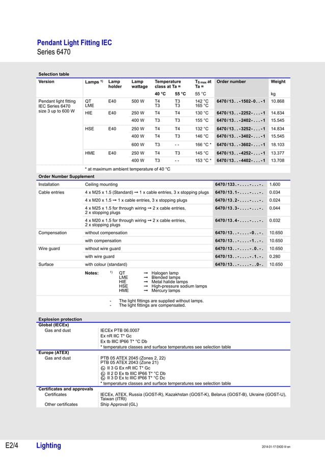 Stahl 6470 Pendant Light Fitting - ATEX Zone 1 Zone 2 Hazardous Area ...