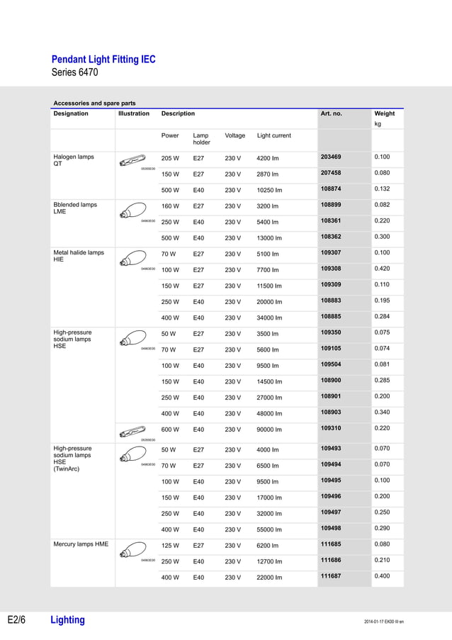 Stahl 6470 Pendant Light Fitting - ATEX Zone 1 Zone 2 Hazardous Area ...