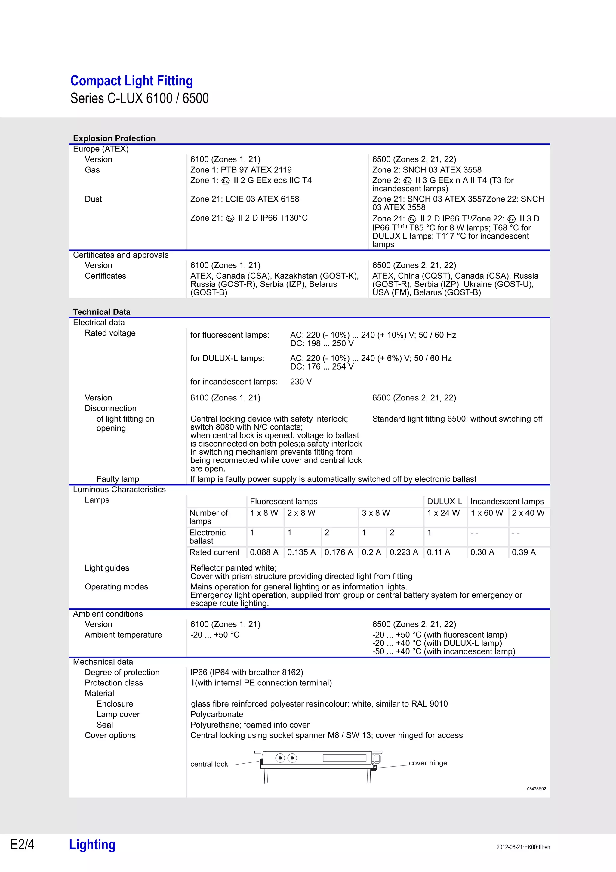 Stahl C-Lux 6500 Compact Light Fittings - ATEX Zone 1 Zone 2 Hazardous ...