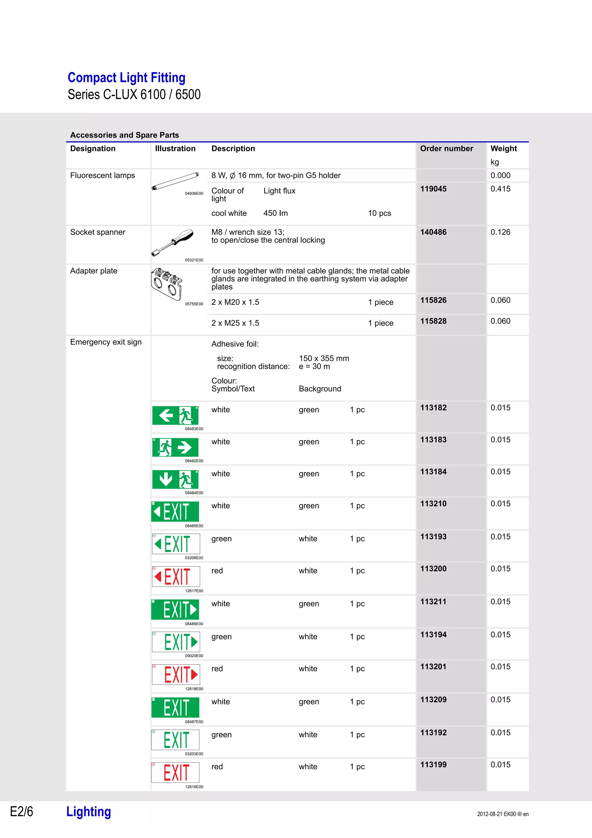 Stahl C-Lux 6500 Compact Light Fittings - ATEX Zone 1 Zone 2 Hazardous ...