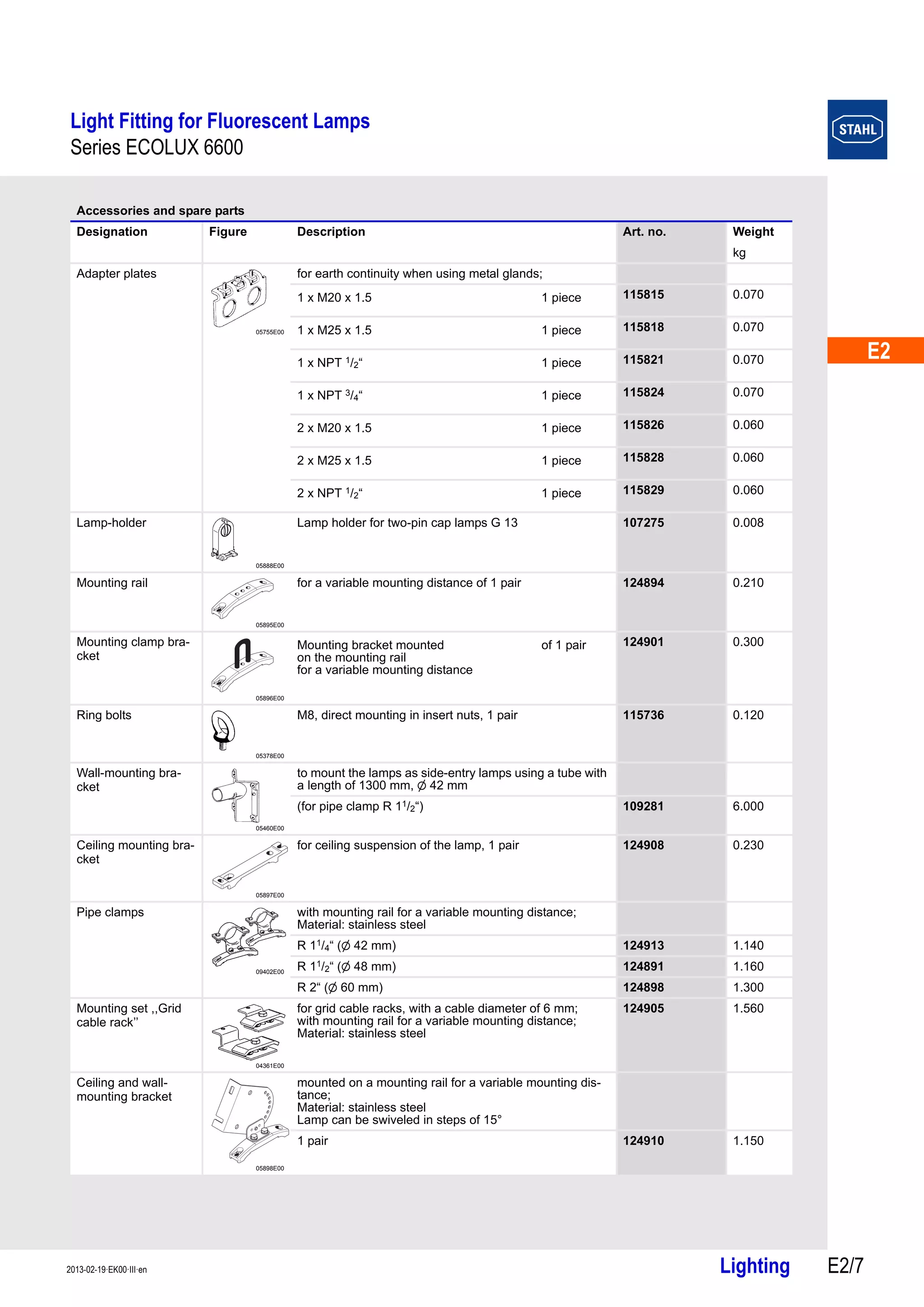 Stahl 6600 Fluorescent Light Fitting - ATEX Zone 1 Zone 2 Hazardous ...