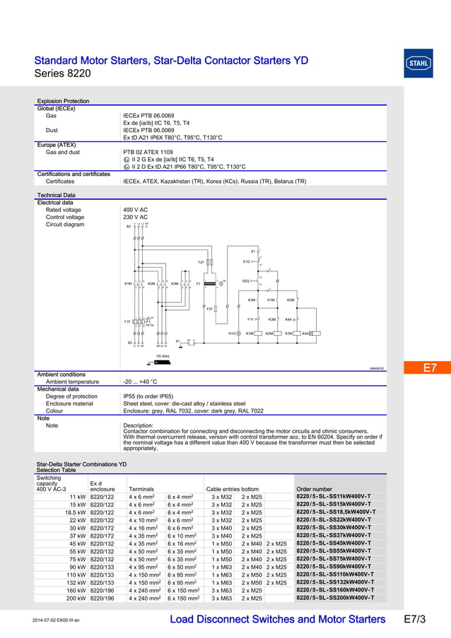 Stahl 8220 Direct On Line (DOL) Motor Starters – ATEX Zone 1 Zone 2 ...