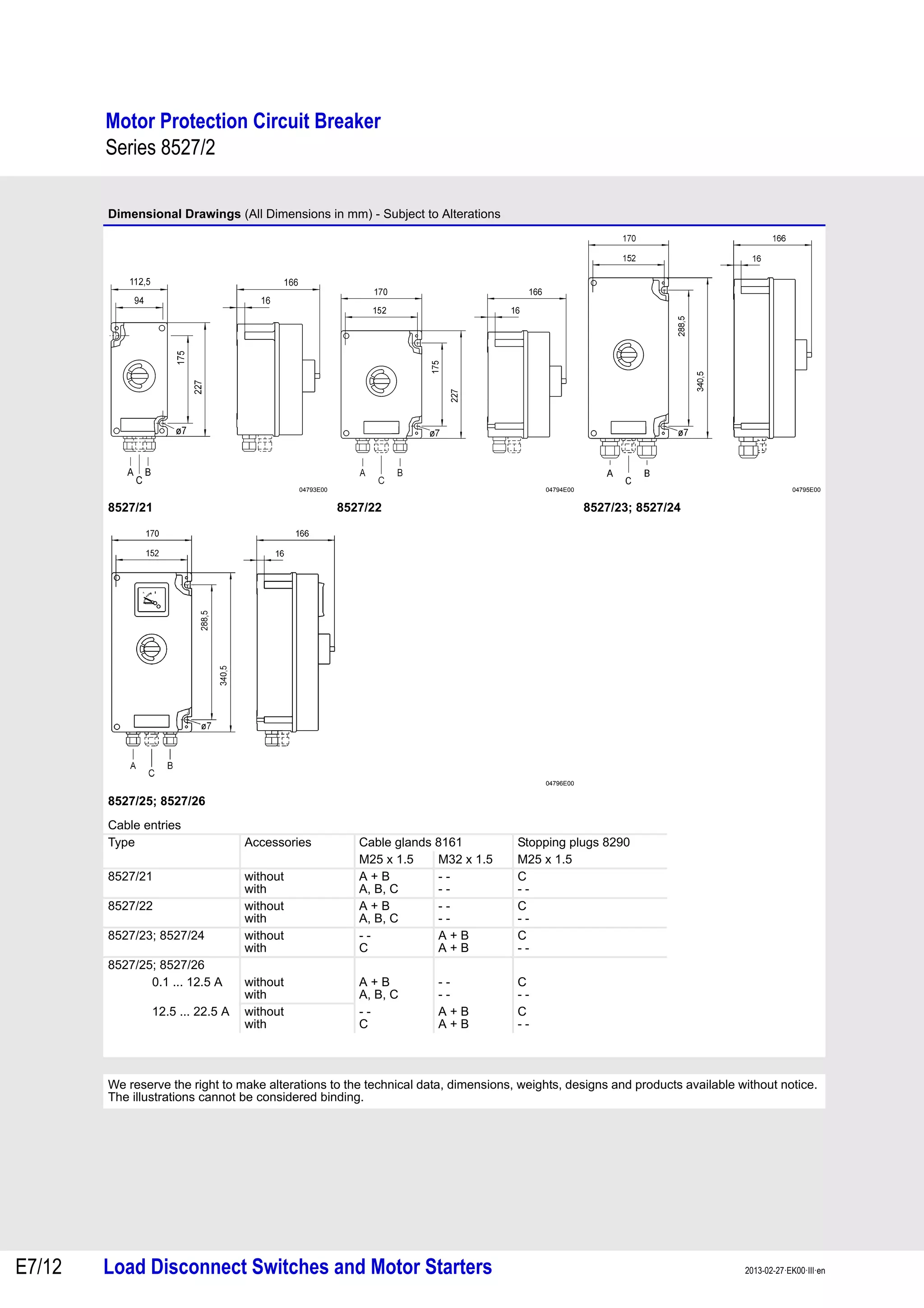 Stahl 8527 Motor Protection Circuit Breakers– ATEX Zone 1 Zone 2 ...