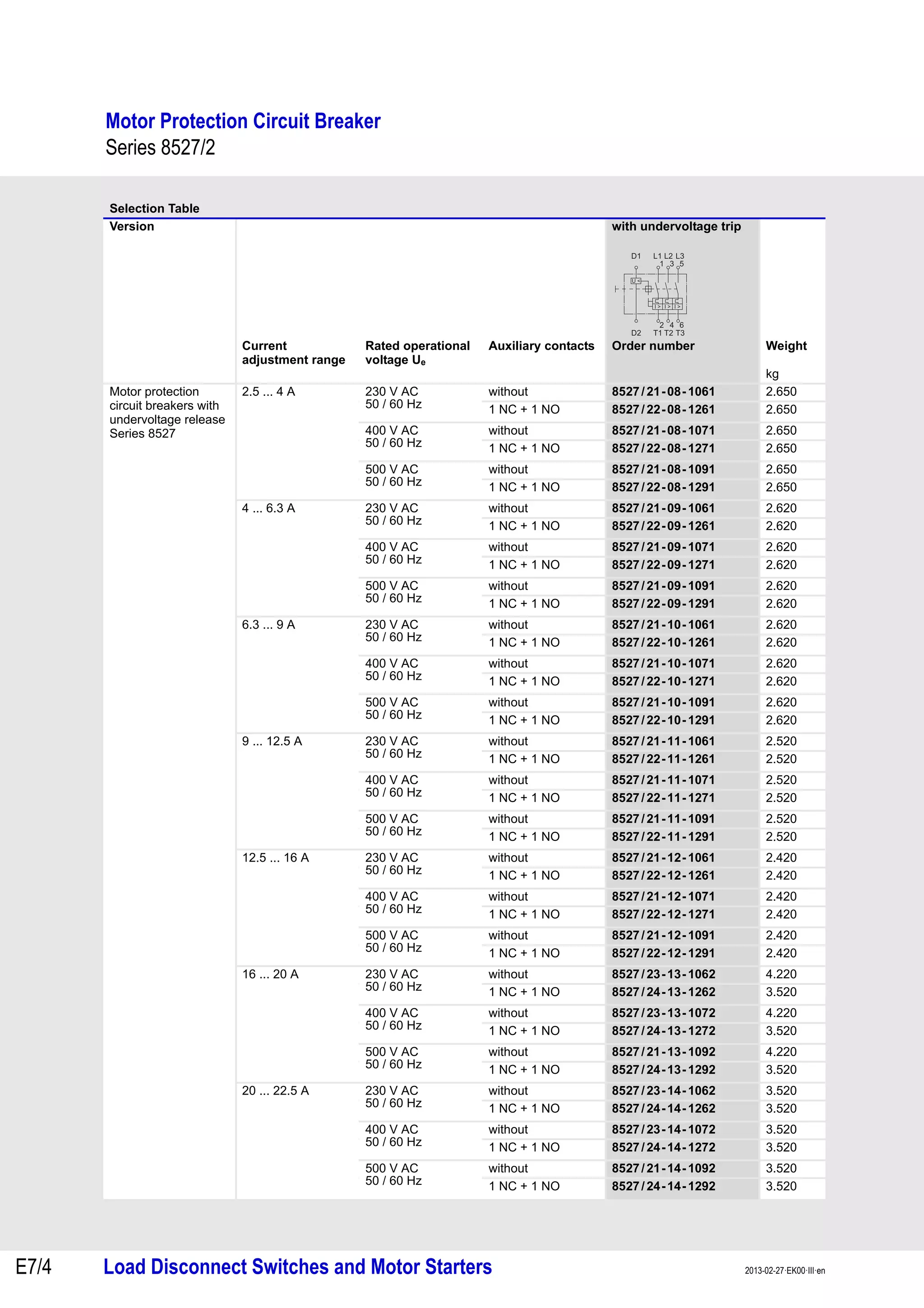 Stahl 8527 Motor Protection Circuit Breakers– ATEX Zone 1 Zone 2 ...