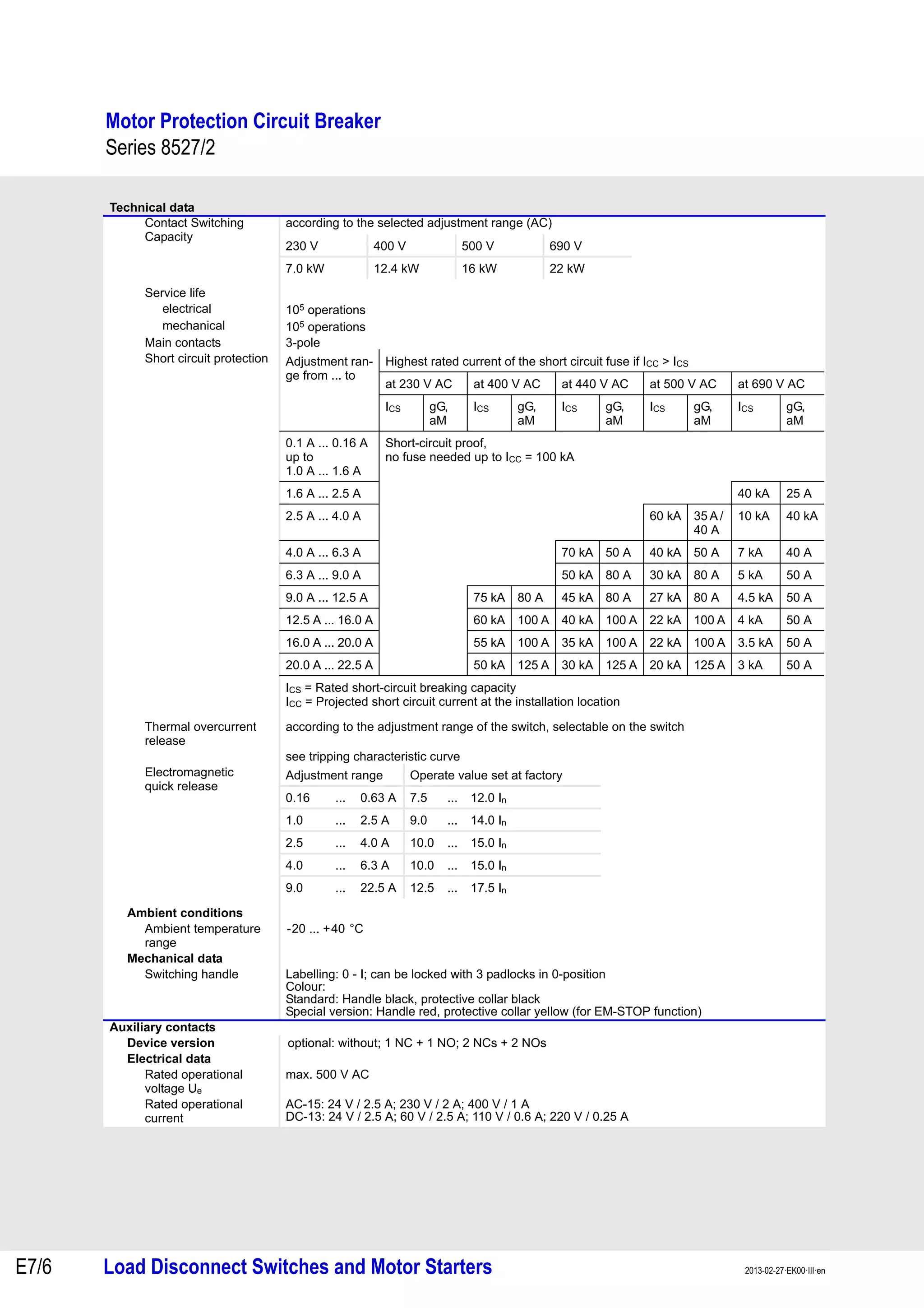 Stahl 8527 Motor Protection Circuit Breakers– ATEX Zone 1 Zone 2 ...