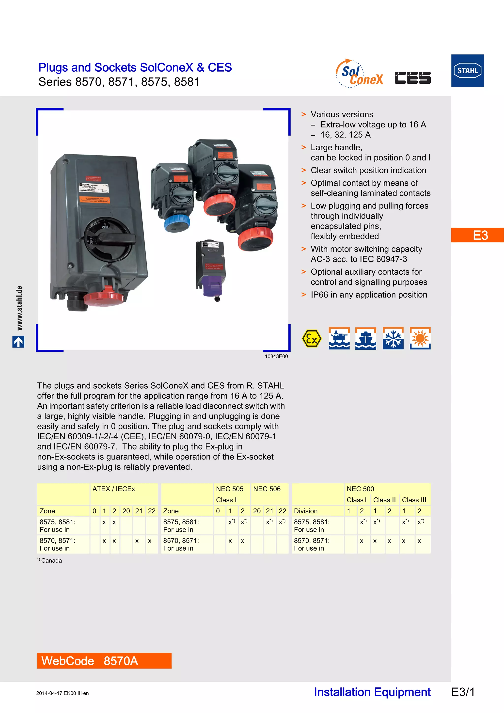 Stahl 8570 - 16Amp Plugs & Switched Sockets & Couplers Zone 1 & 2 (ATEX ...