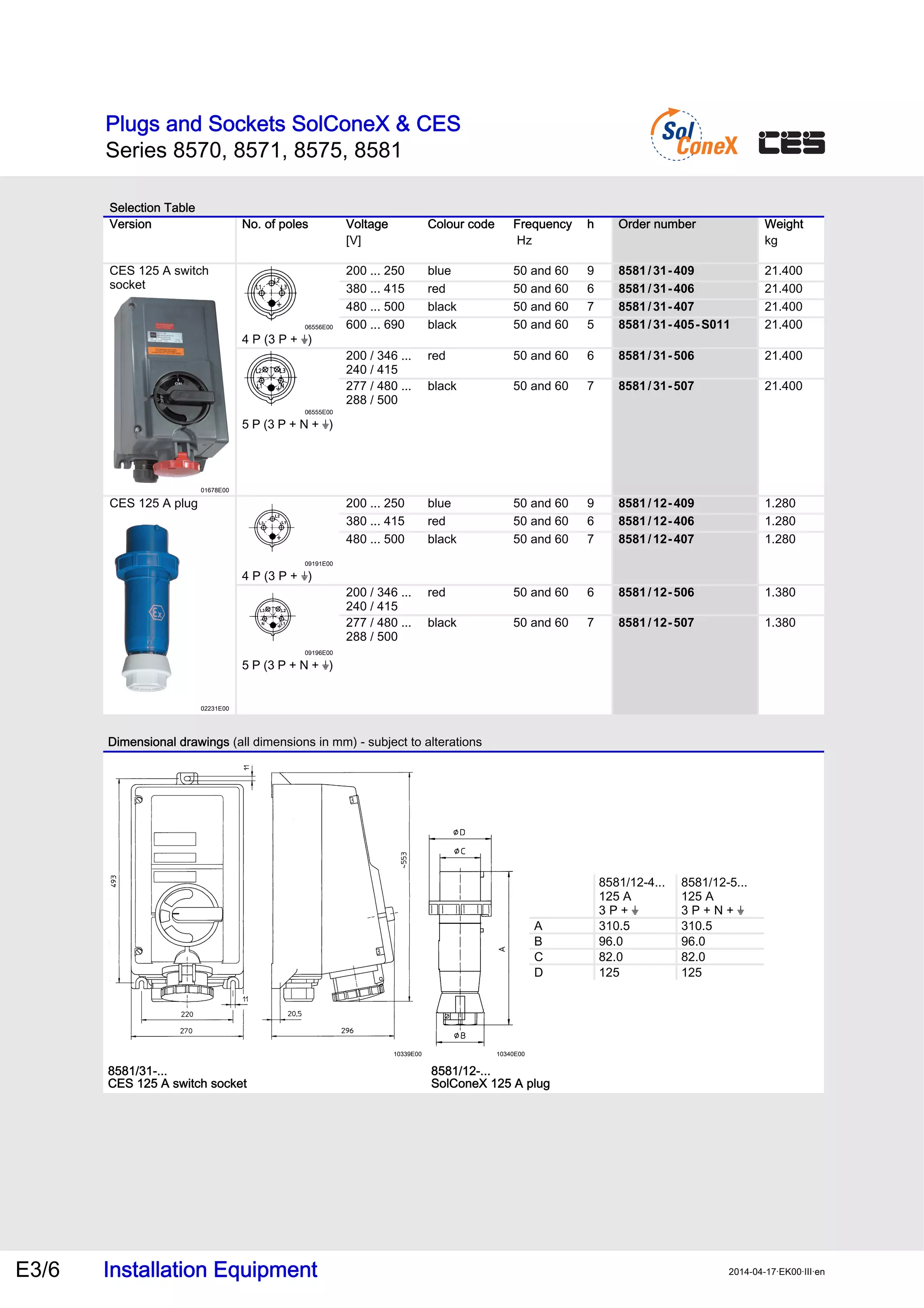 Stahl 8570 - 16Amp Plugs & Switched Sockets & Couplers Zone 1 & 2 (ATEX ...