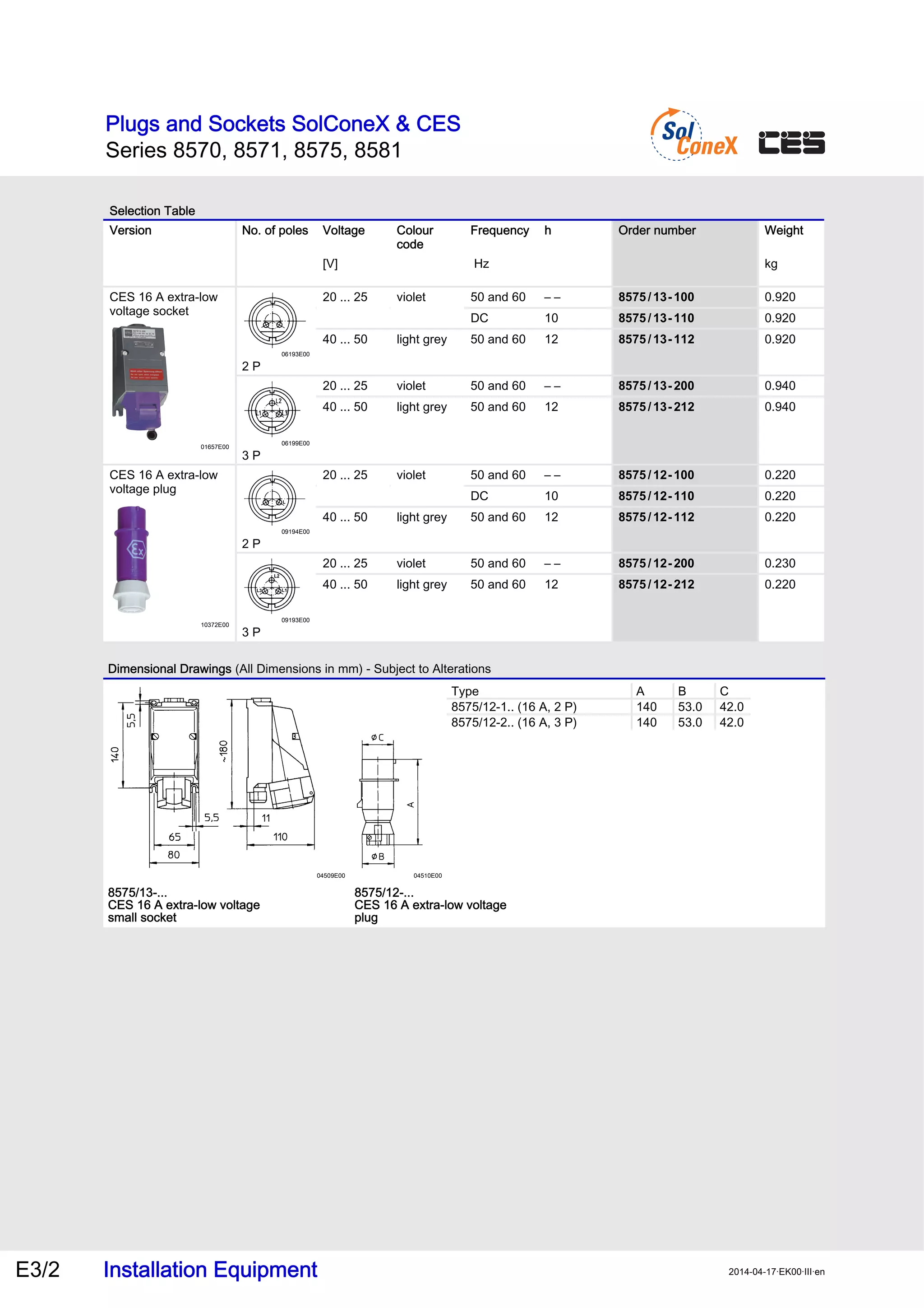 Stahl 8570, 8571, 8575, 8581 Plugs And Sockets - ATEX Zone 1 Zone 2 ...