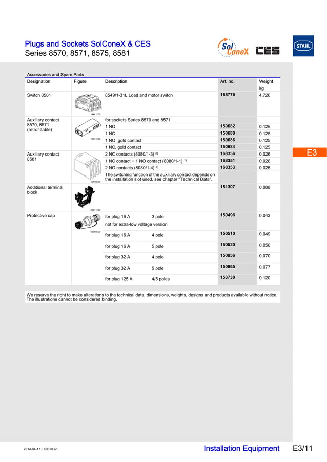 Stahl 8570, 8571, 8575, 8581 Plugs And Sockets - ATEX Zone 1 Zone 2 ...