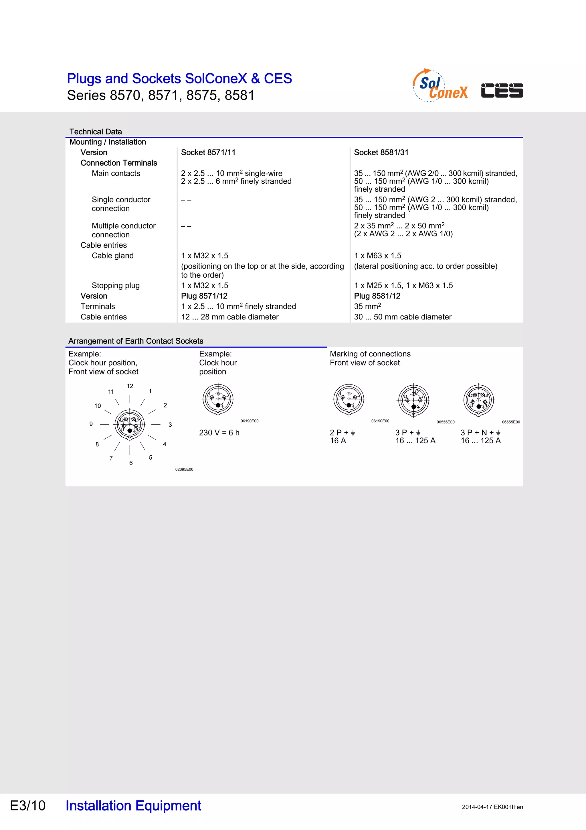 Stahl 8571 - 32Amp Plugs & Switched Sockets & Couplers Zone 1 & 2 (ATEX IECEx) | PDF