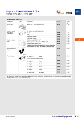 Stahl 8571 - 32Amp Plugs & Switched Sockets & Couplers Zone 1 & 2 (ATEX IECEx) | PDF