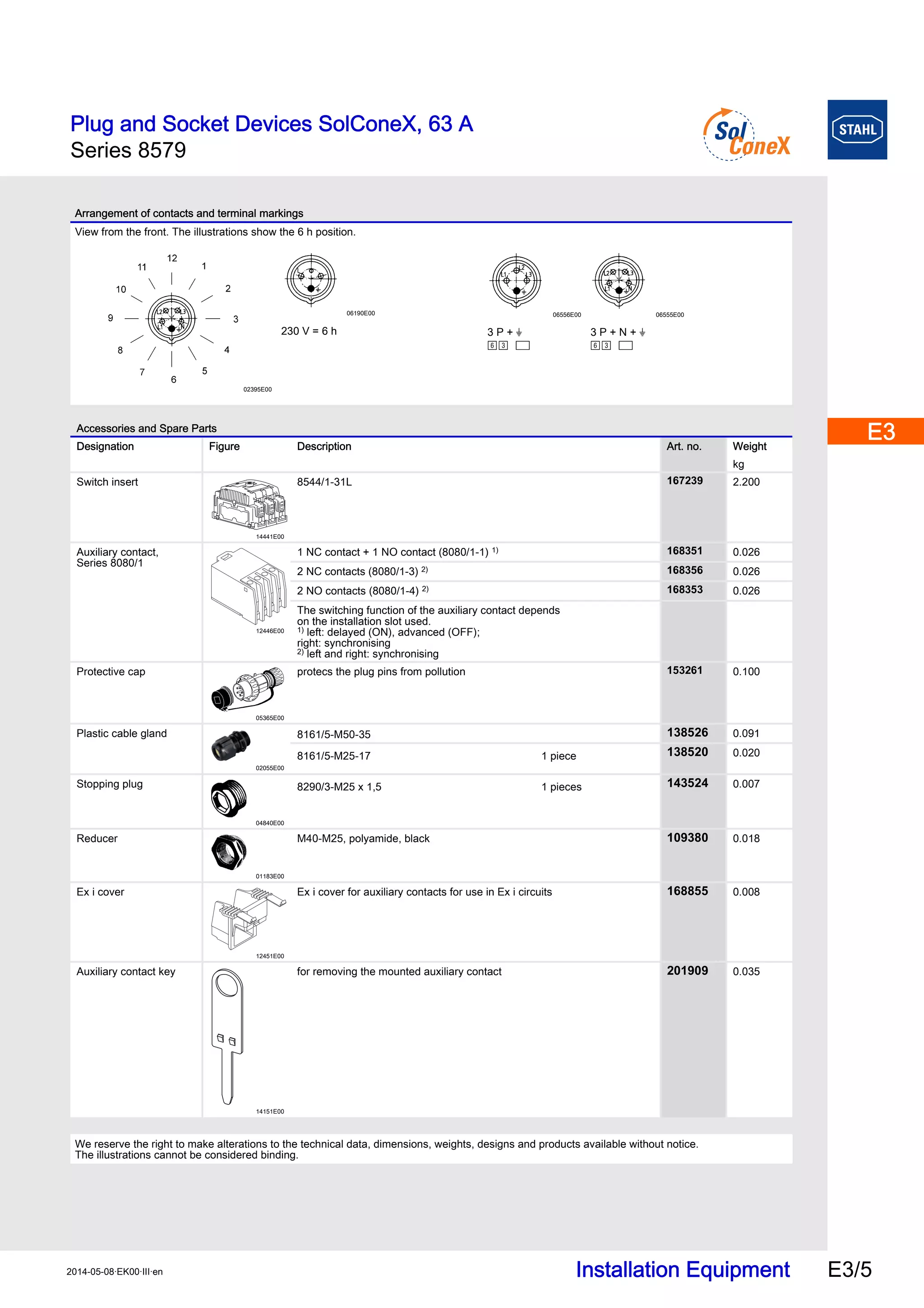 Stahl 8579 - 63Amp Plugs & Switched Sockets & Couplers Zone 1 & 2 (ATEX ...