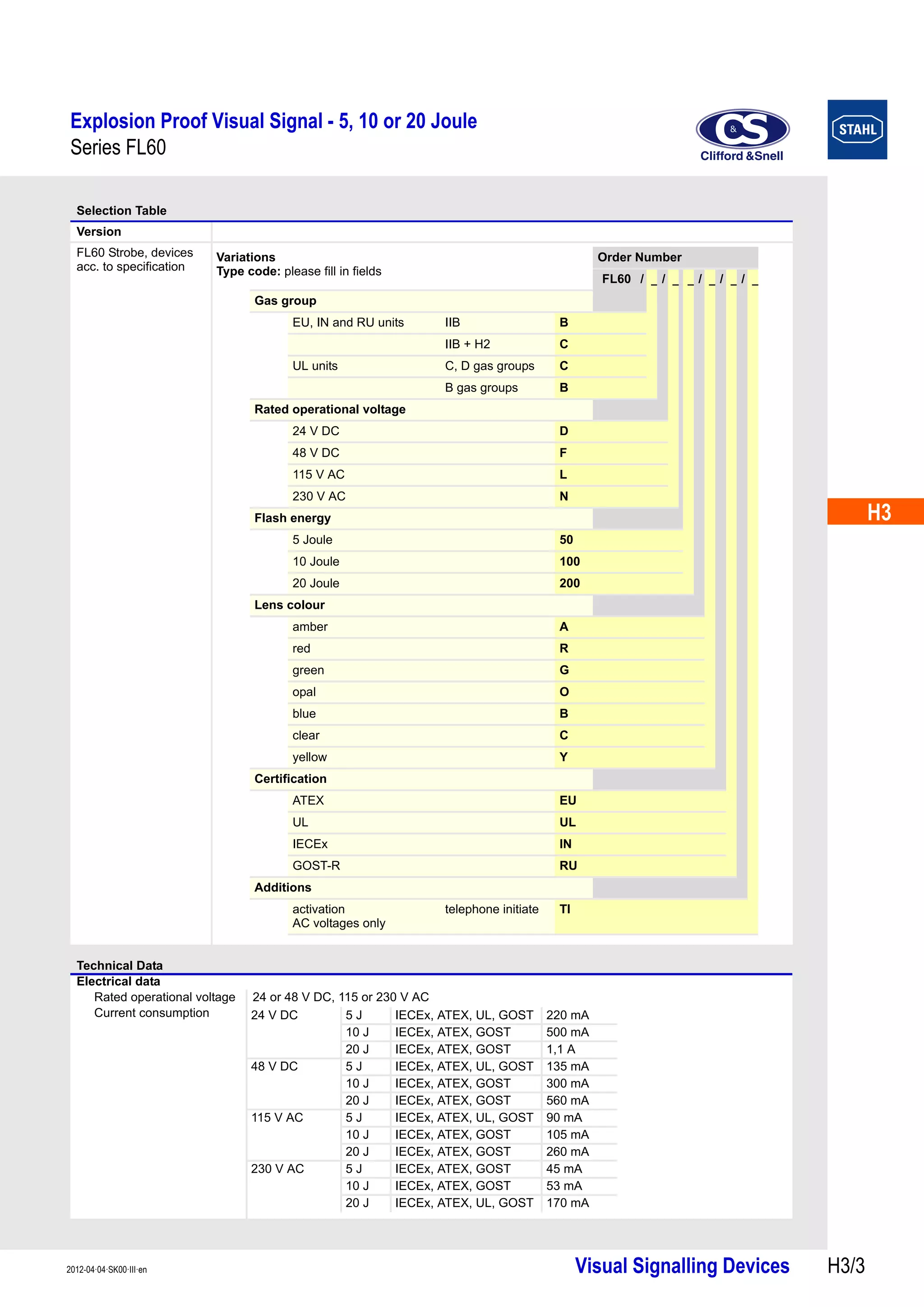 Stahl FL60 Strobe Signalling Device Data Sheet | PDF
