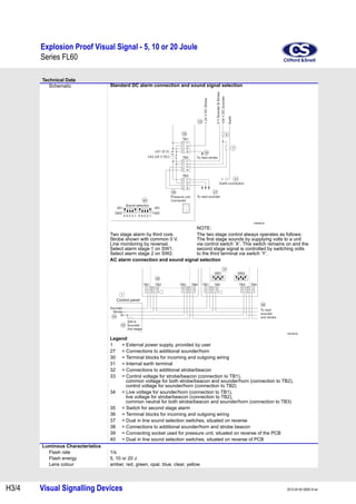 Stahl FL60 Strobe Signalling Device Data Sheet | PDF
