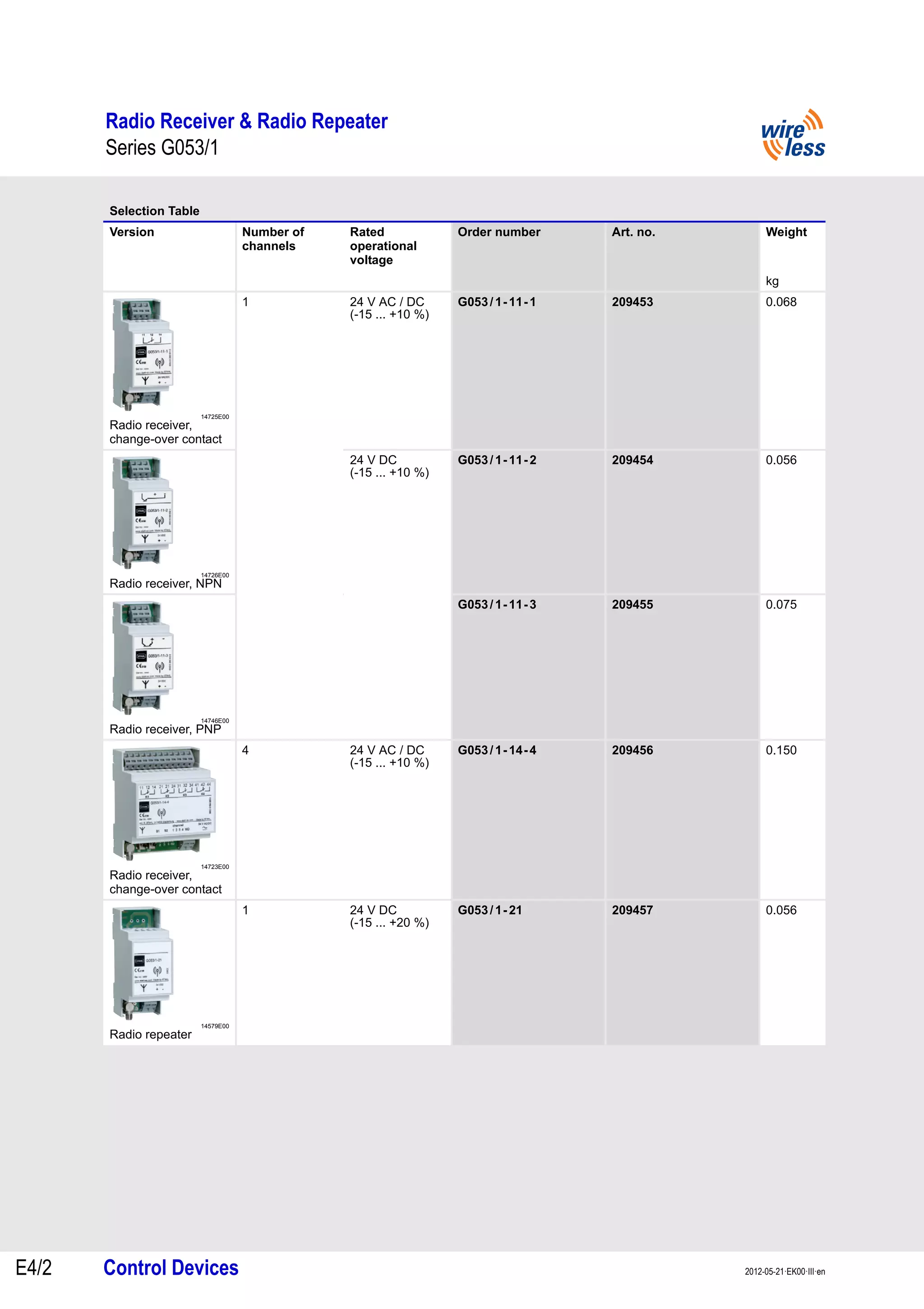 Stahl G053 Wireless Receiver Repeater EK00 III Data Sheet | PDF