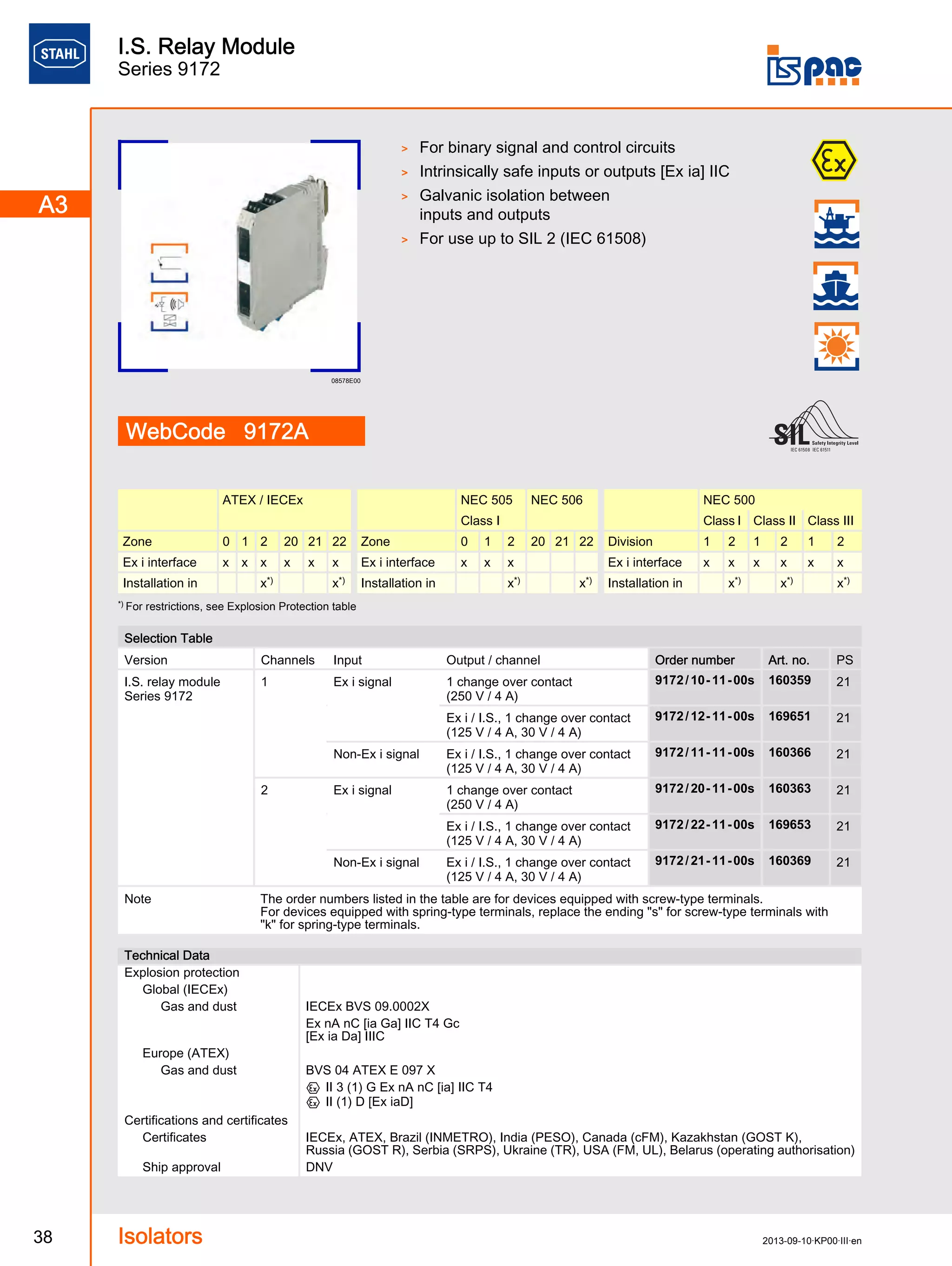 Stahl Hazardous Area Product Catalogue | PDF