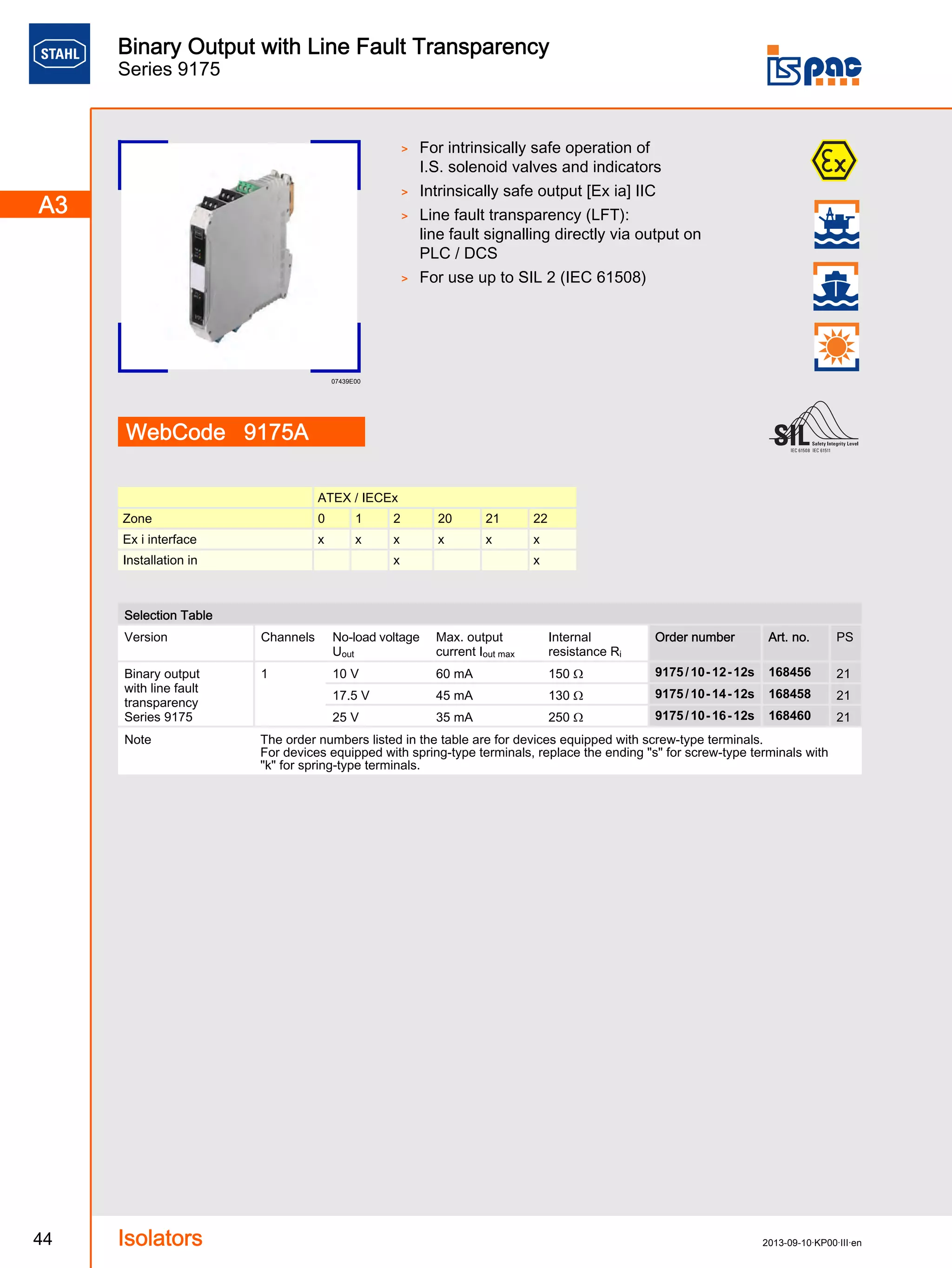 Stahl Hazardous Area Product Catalogue | PDF