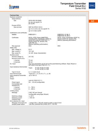 Stahl Hazardous Area Product Catalogue | PDF