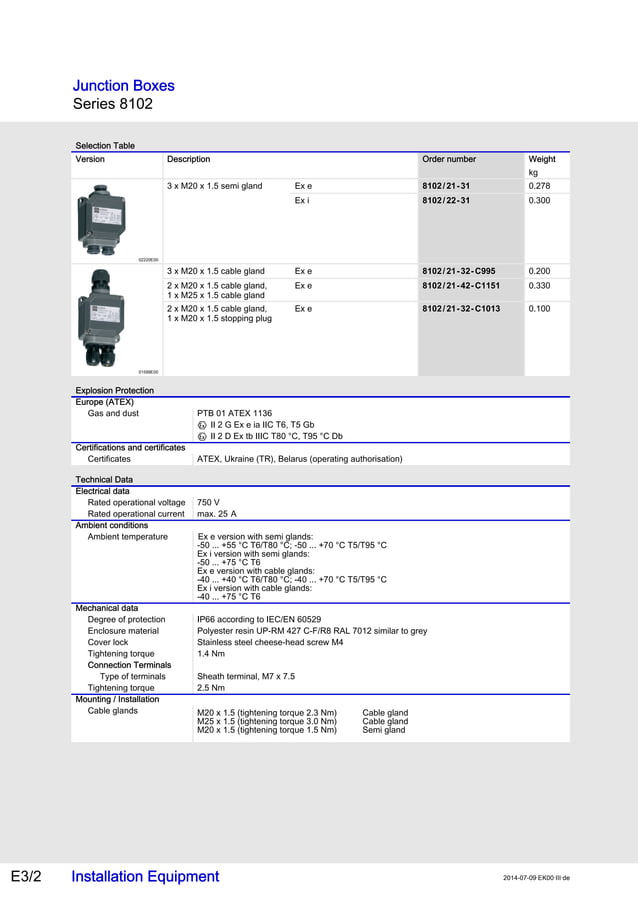 Stahl Junction Boxes 8102 Series – ATEX Zone 1 Zone 2 Hazardous Area ...