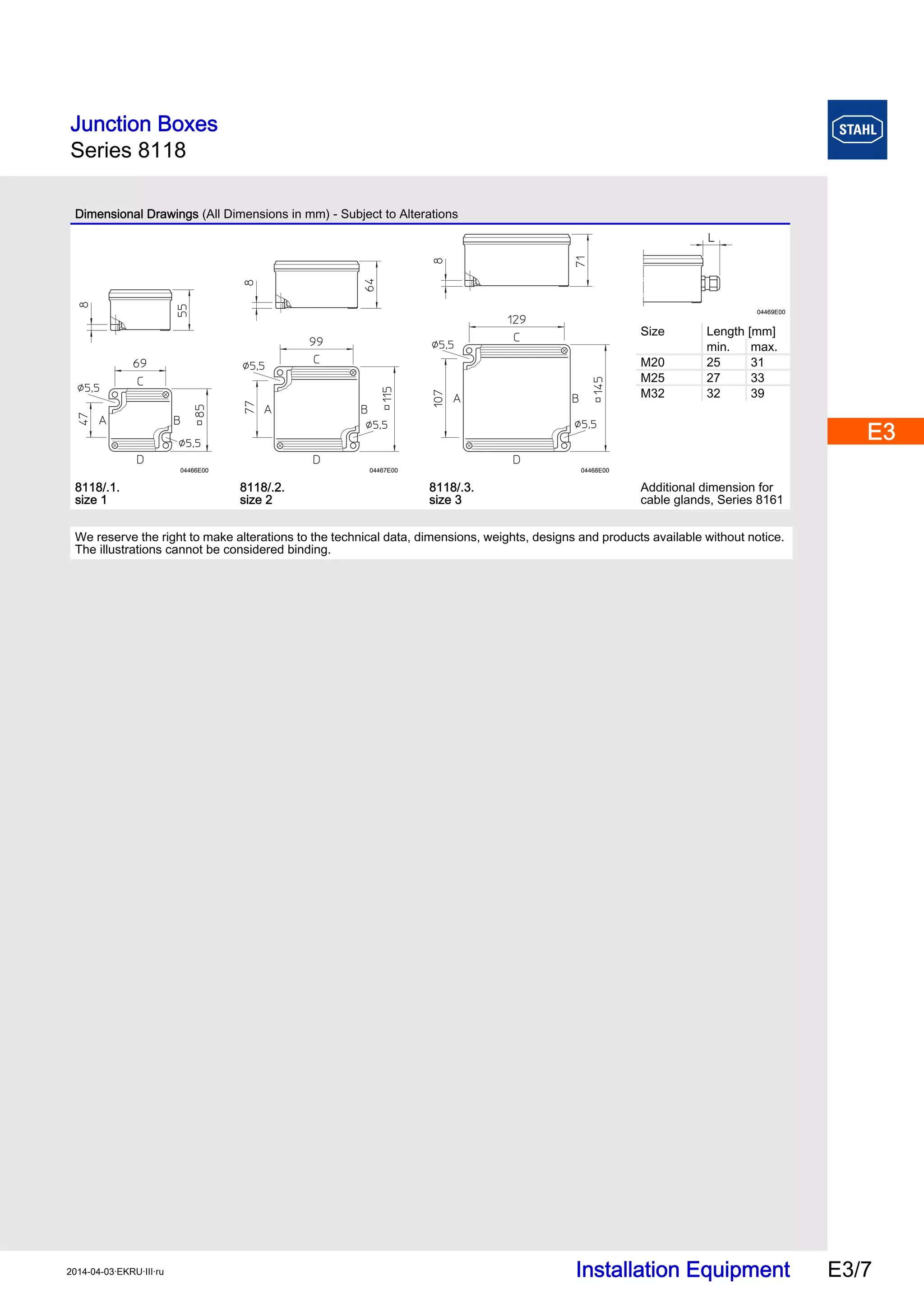 Stahl Junction Boxes 8118 Series – ATEX Zone 1 Zone 2 Hazardous Area ...