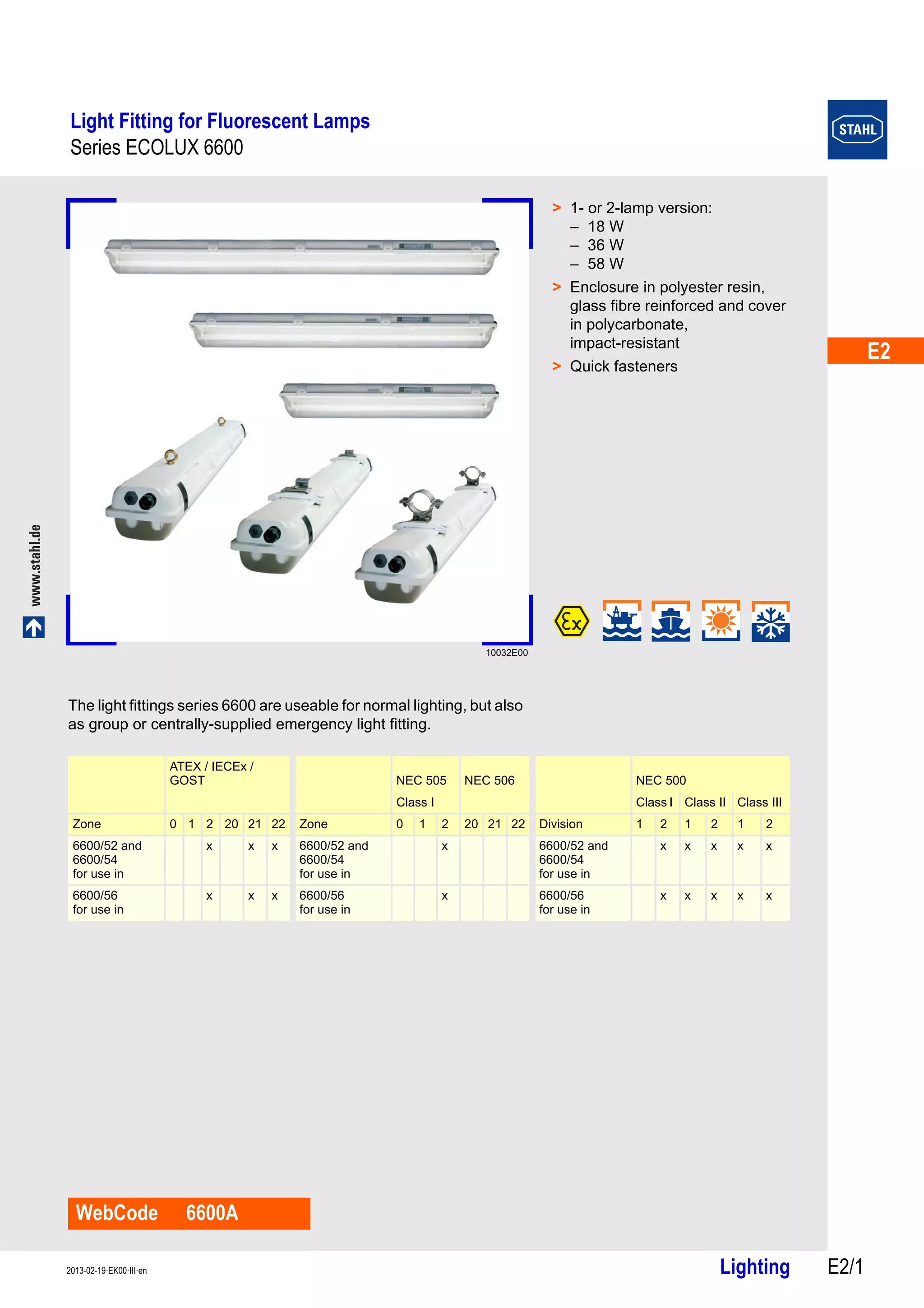 Stahl Lighting ECOLUX 6600 Light Fitting For Fluorescent Lamps – ATEX Zone 1 Zone 2 Hazardous ...