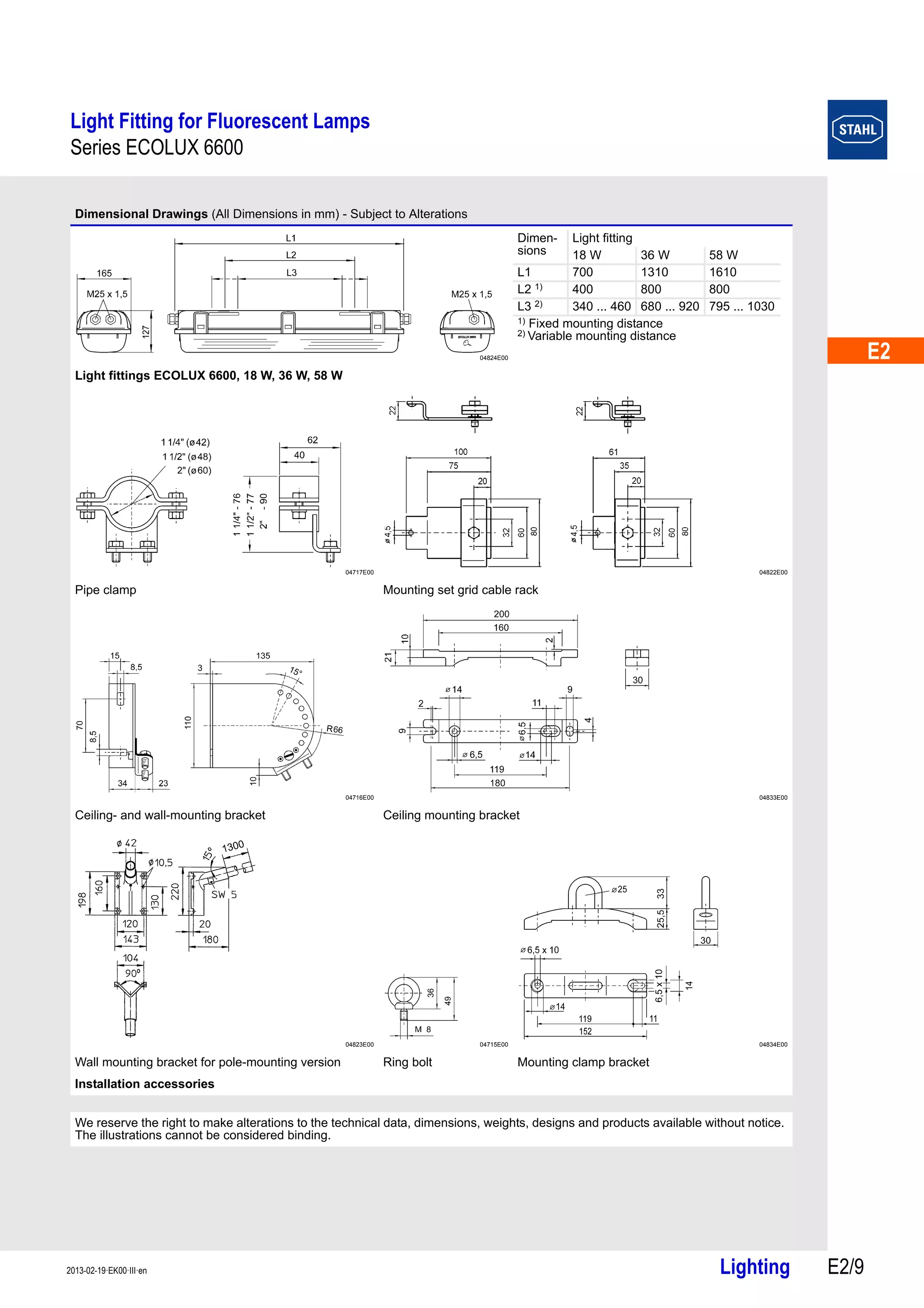 Stahl Lighting ECOLUX 6600 Light Fitting For Fluorescent Lamps – ATEX ...