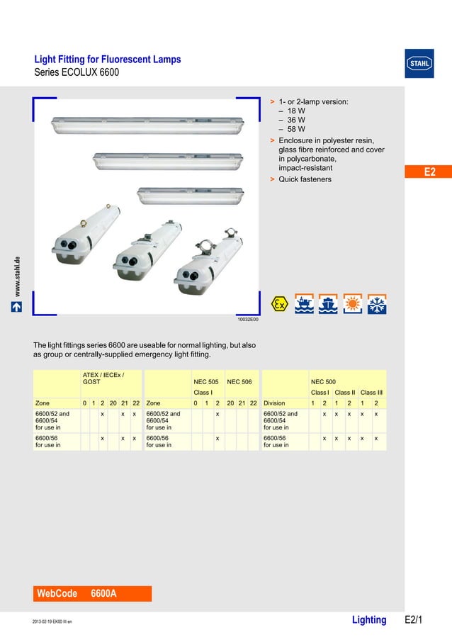 Stahl Lighting ECOLUX 6600 Light Fitting For Fluorescent Lamps – ATEX ...
