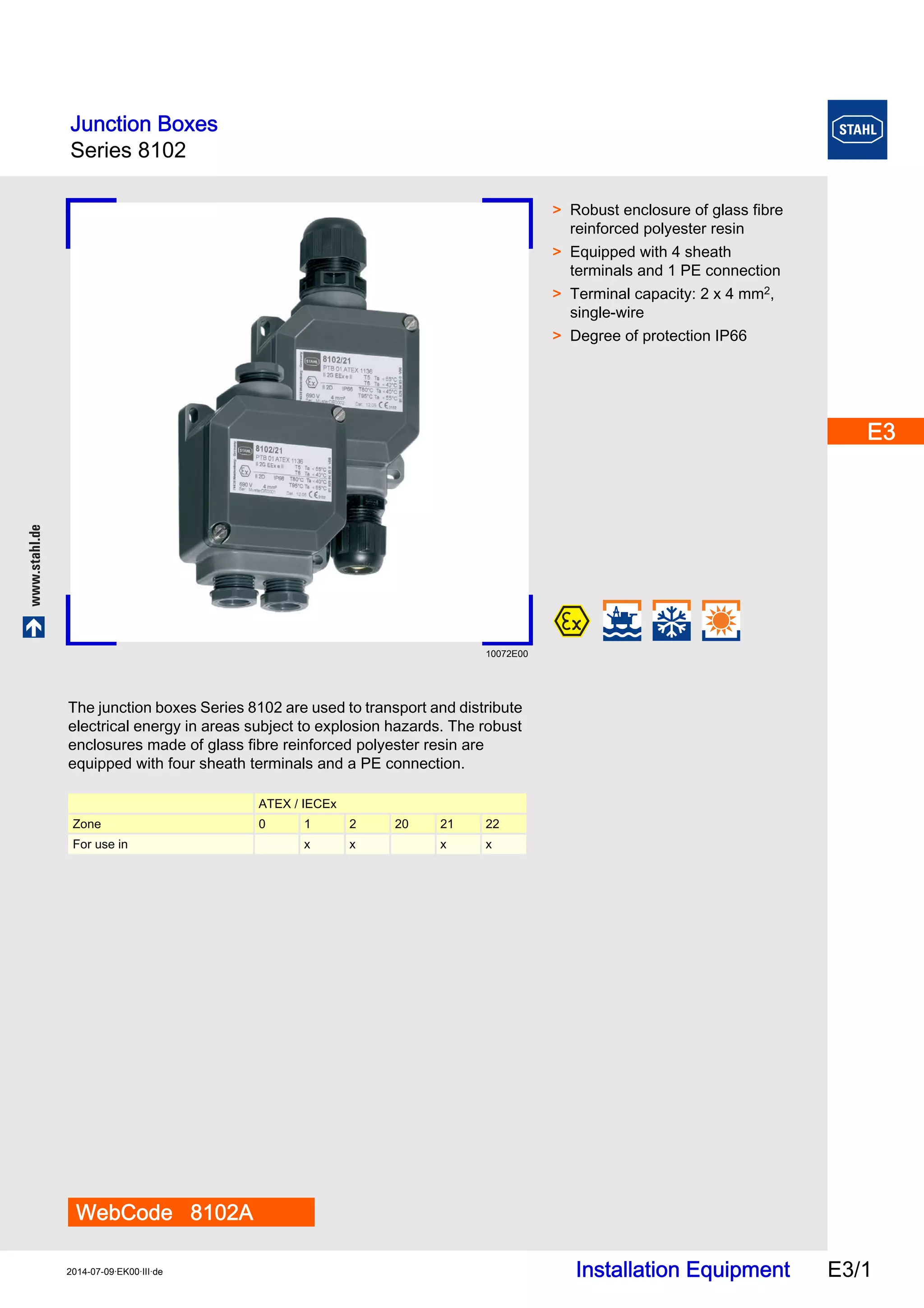 Stahl Junction Boxes 8102 Series – ATEX Zone 1 Zone 2 Hazardous Area ...