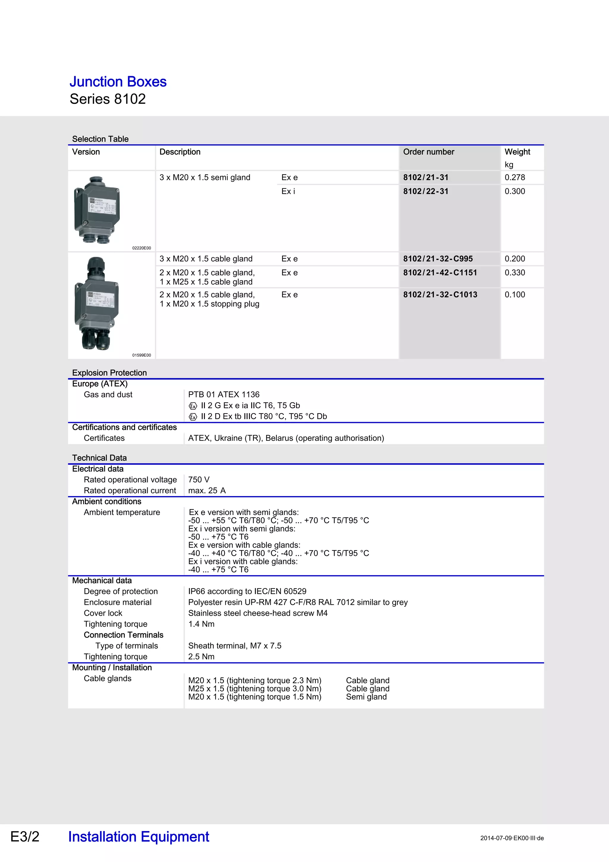 Stahl Junction Boxes 8102 Series – ATEX Zone 1 Zone 2 Hazardous Area ...