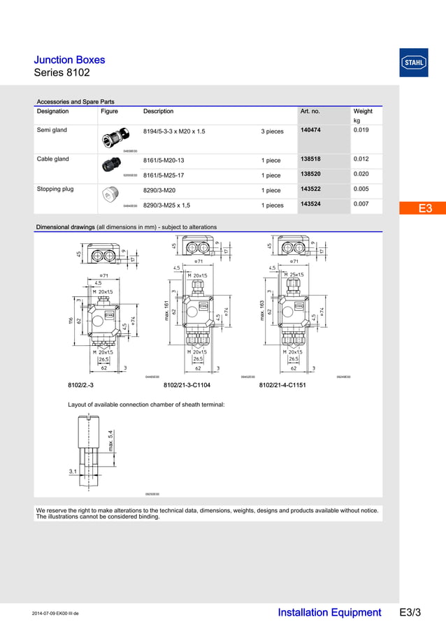 Stahl Junction Boxes 8102 Series – ATEX Zone 1 Zone 2 Hazardous Area Junction Boxes | PDF