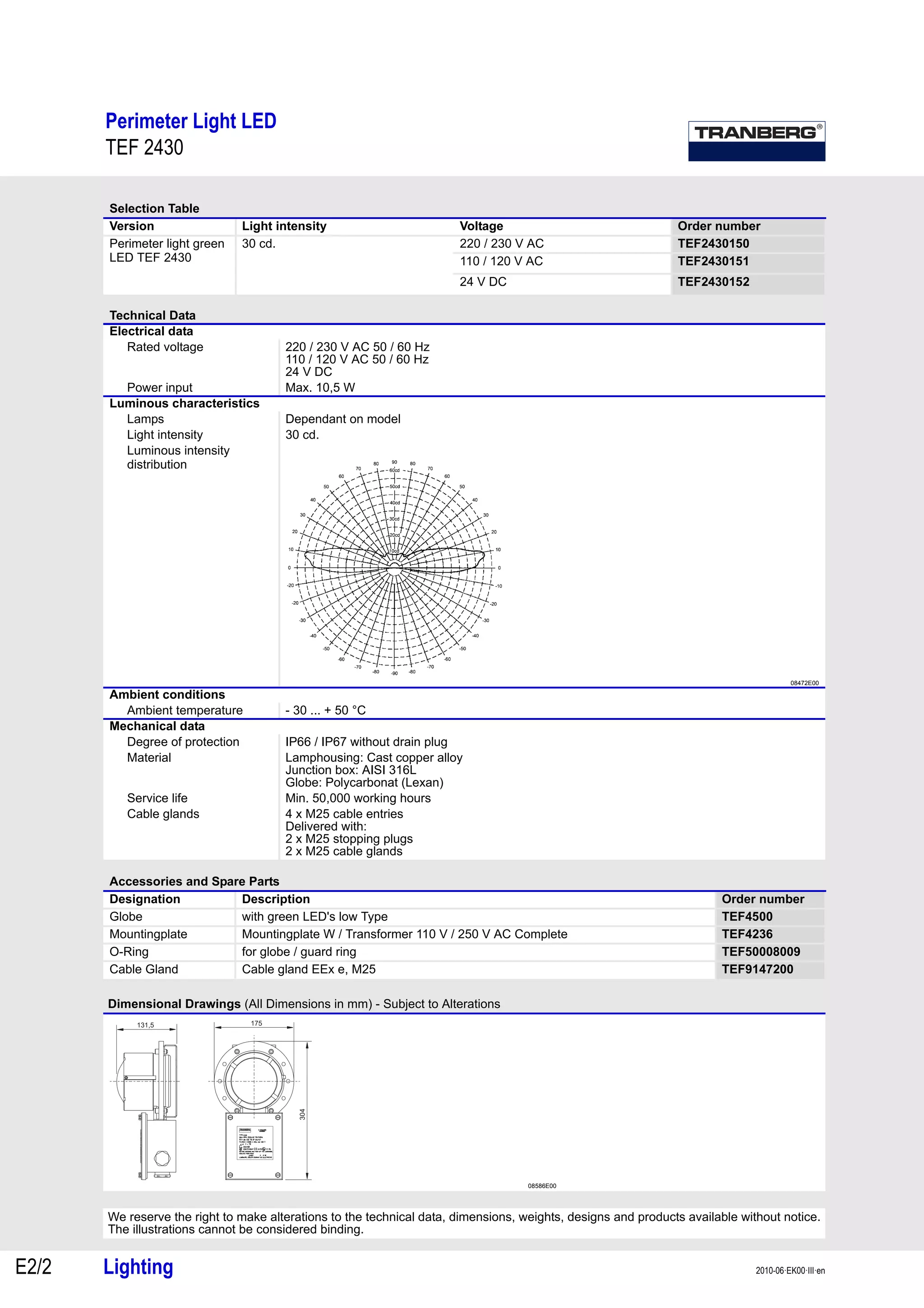 Stahl TEF 2430 Green Perimeter Light - ATEX Zone 1 Zone 2 Hazardous ...