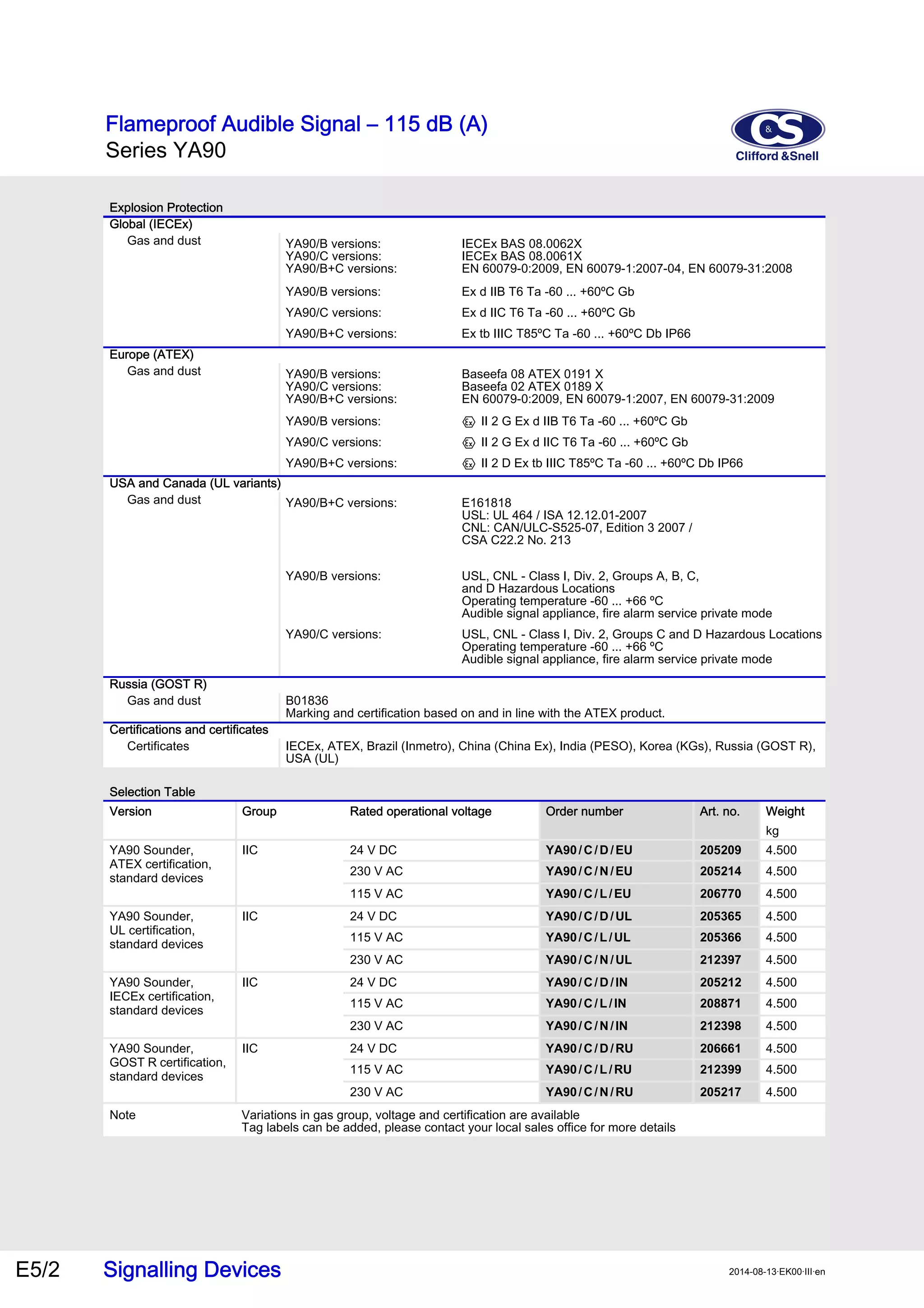Stahl YA90 Sounder Signalling Device – ATEX Zone 1 Zone 2 Hazardous ...