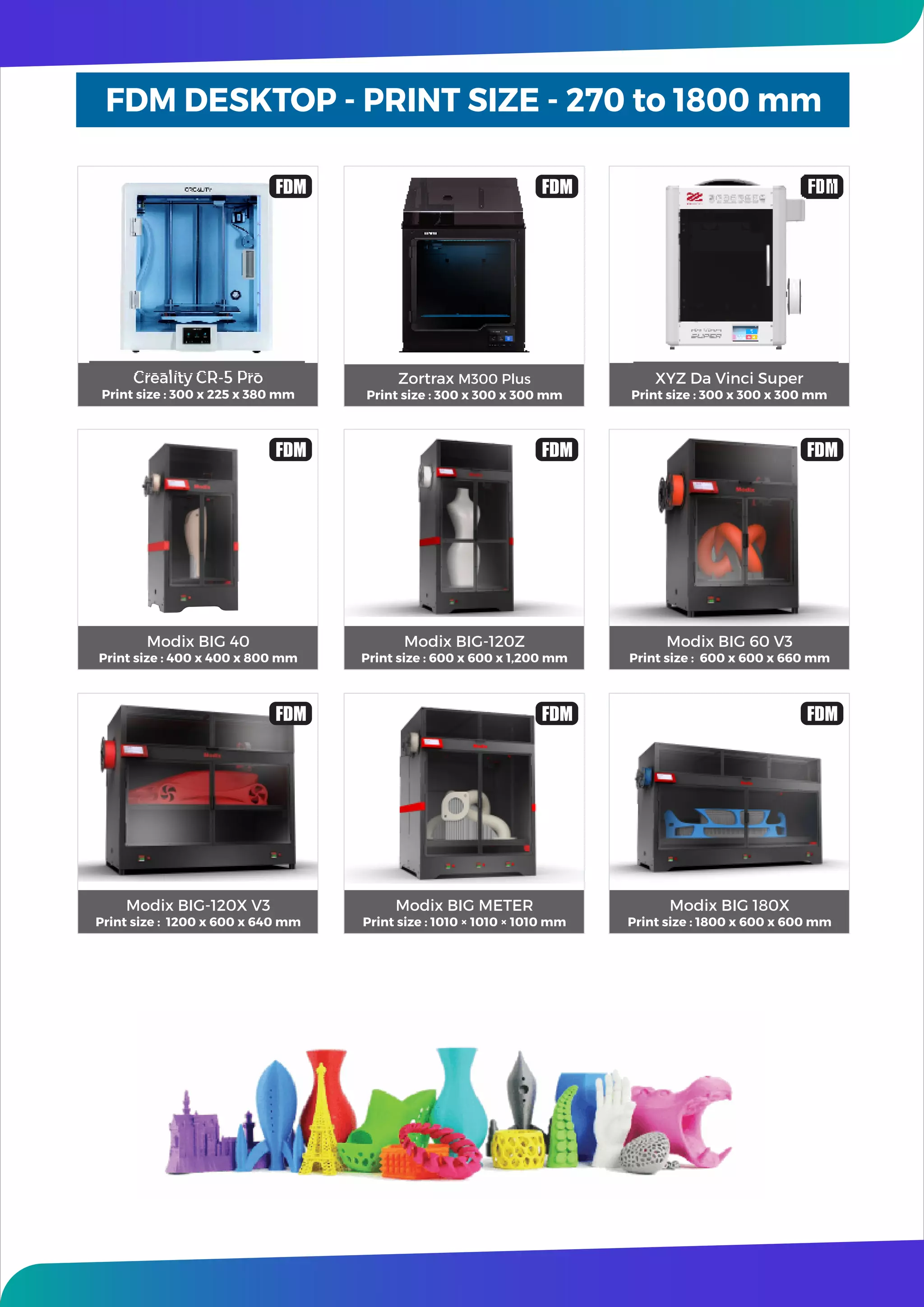 Additive manufacturing technology | PDF